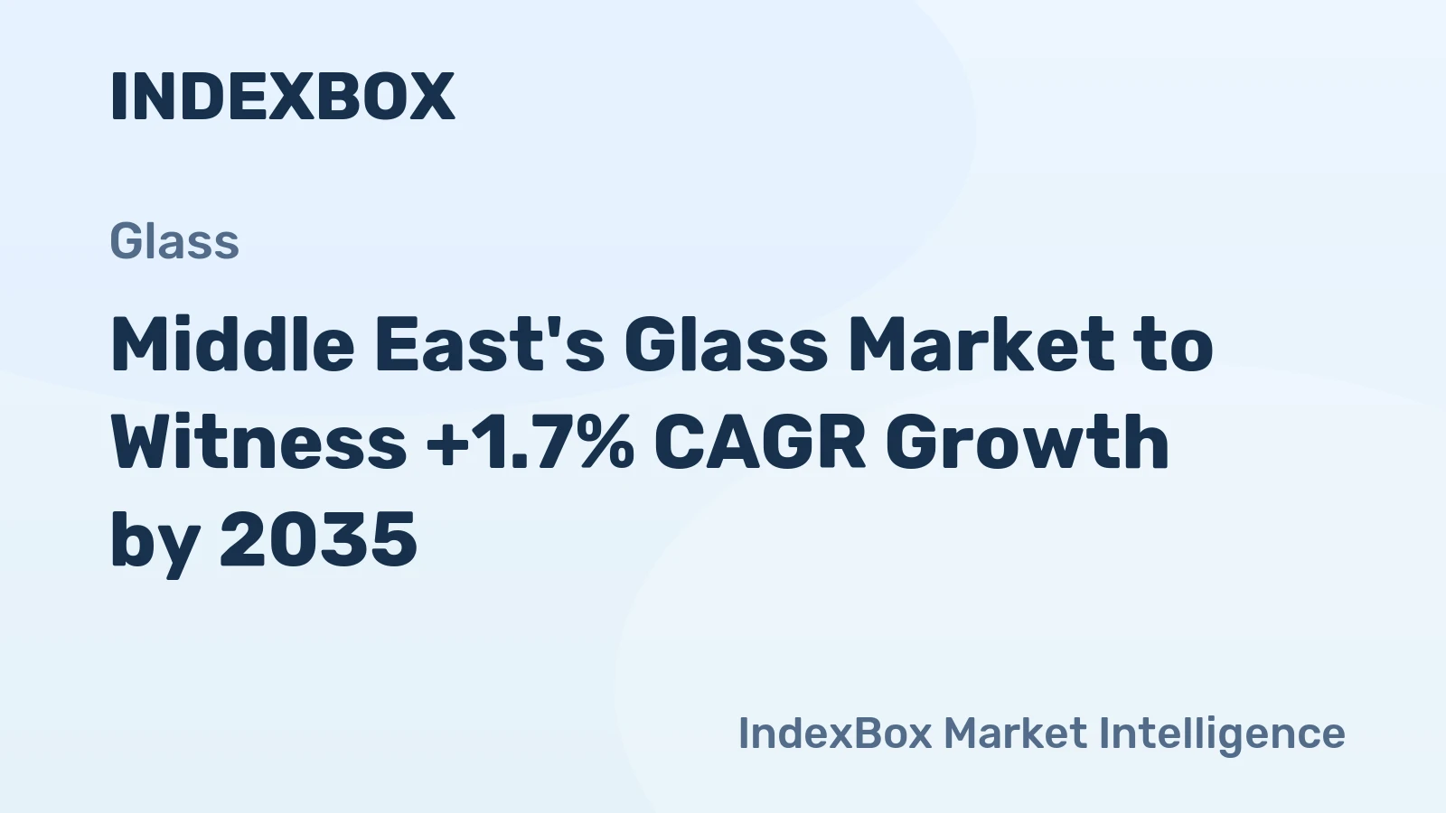 Middle East's Glass Market to Witness +1.7% CAGR Growth by 2035