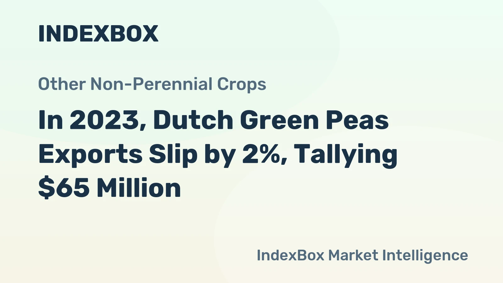 In 2023, Dutch Green Peas Exports Slip by 2%, Tallying $65 Million