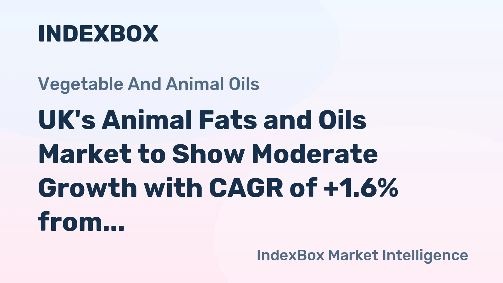 UK's Animal Fats and Oils Market to Show Moderate Growth with CAGR of +1.6% from 2024 to 2035