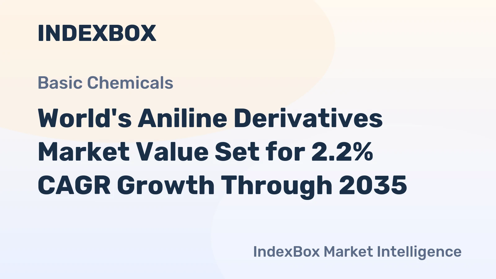 World's Aniline Derivatives Market Value Set for 2.2% CAGR Growth Through 2035