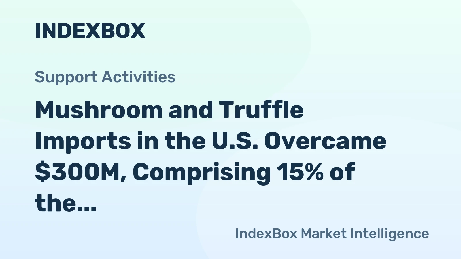 Mushroom and Truffle Imports in the U.S. Overcame $300M, Comprising 15% of the Market