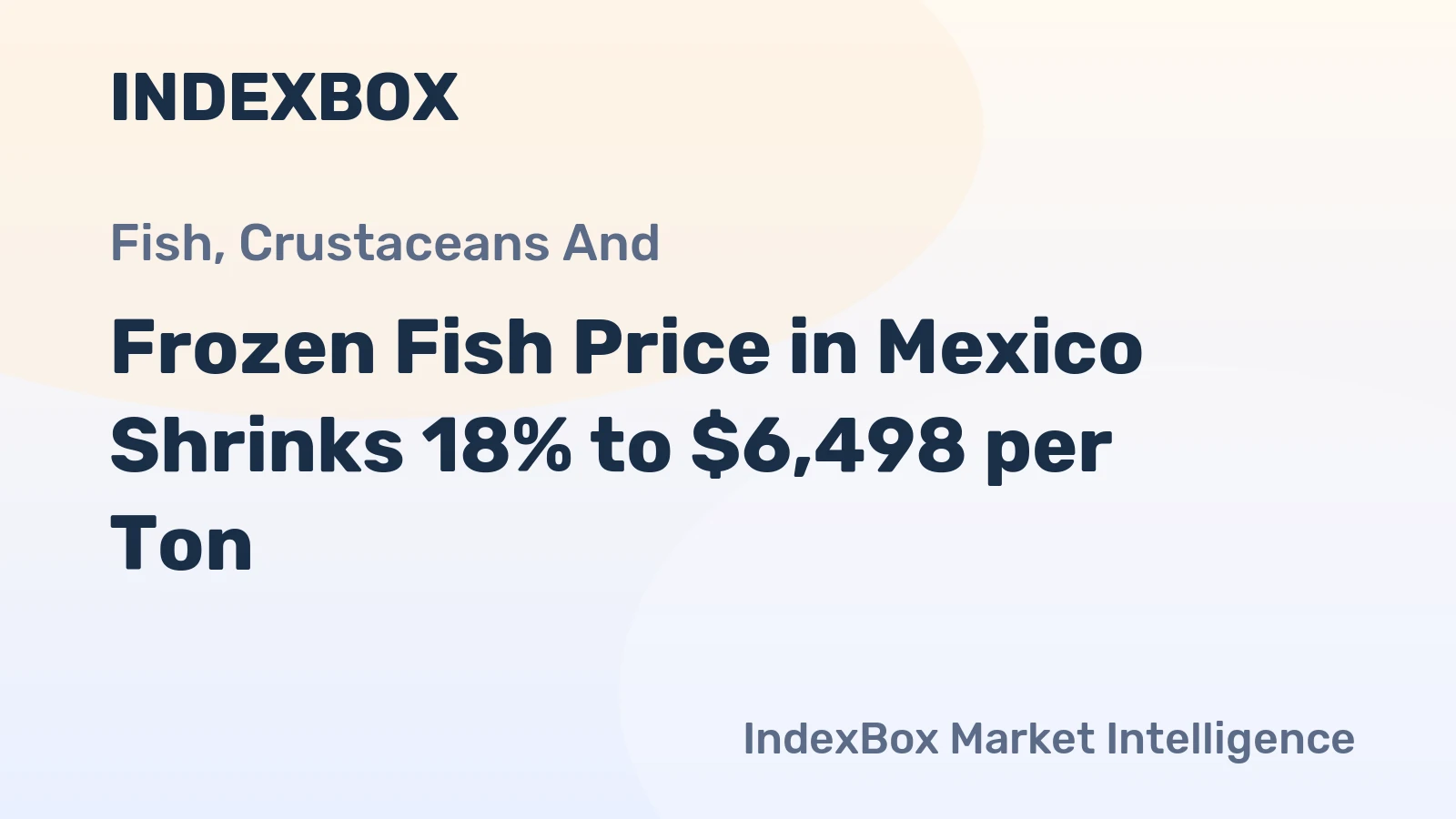 Frozen Fish Price in Mexico Shrinks 18% to $6,498 per Ton