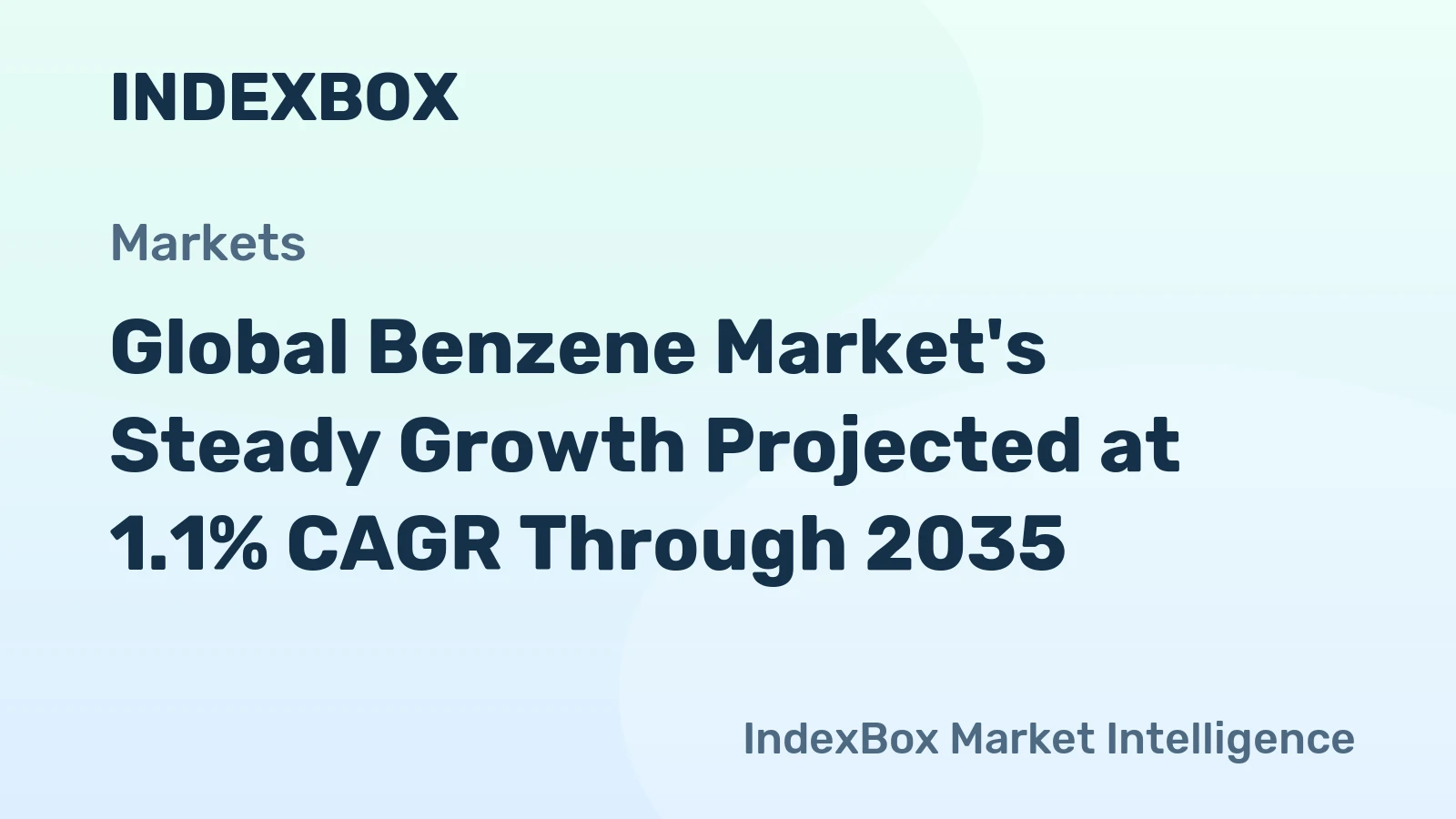 Global Benzene Market's Steady Growth Projected at 1.1% CAGR Through 2035
