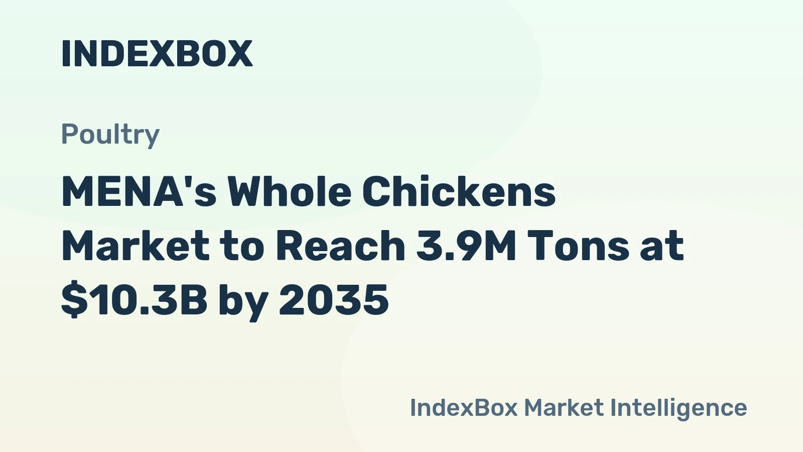MENA's Whole Chickens Market to Reach 3.9M Tons at $10.3B by 2035