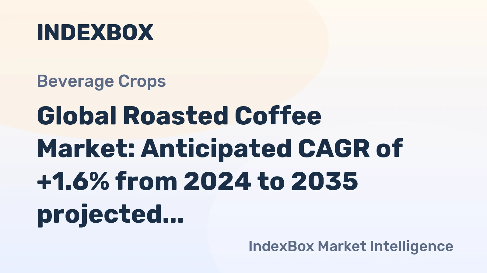 Global Roasted Coffee Market: Anticipated CAGR of +1.6% from 2024 to 2035 projected to reach 17M tons