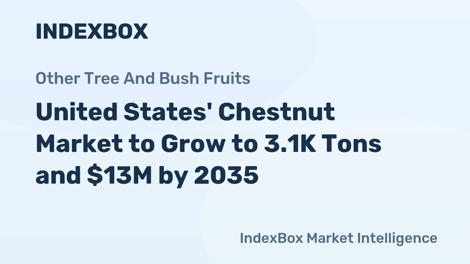 United States' Chestnut Market to Grow to 3.1K Tons and $13M by 2035