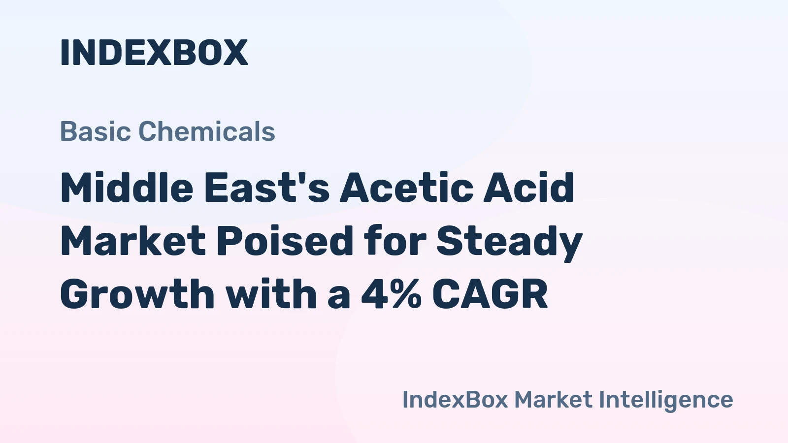Middle East's Acetic Acid Market Poised for Steady Growth with a 4% CAGR