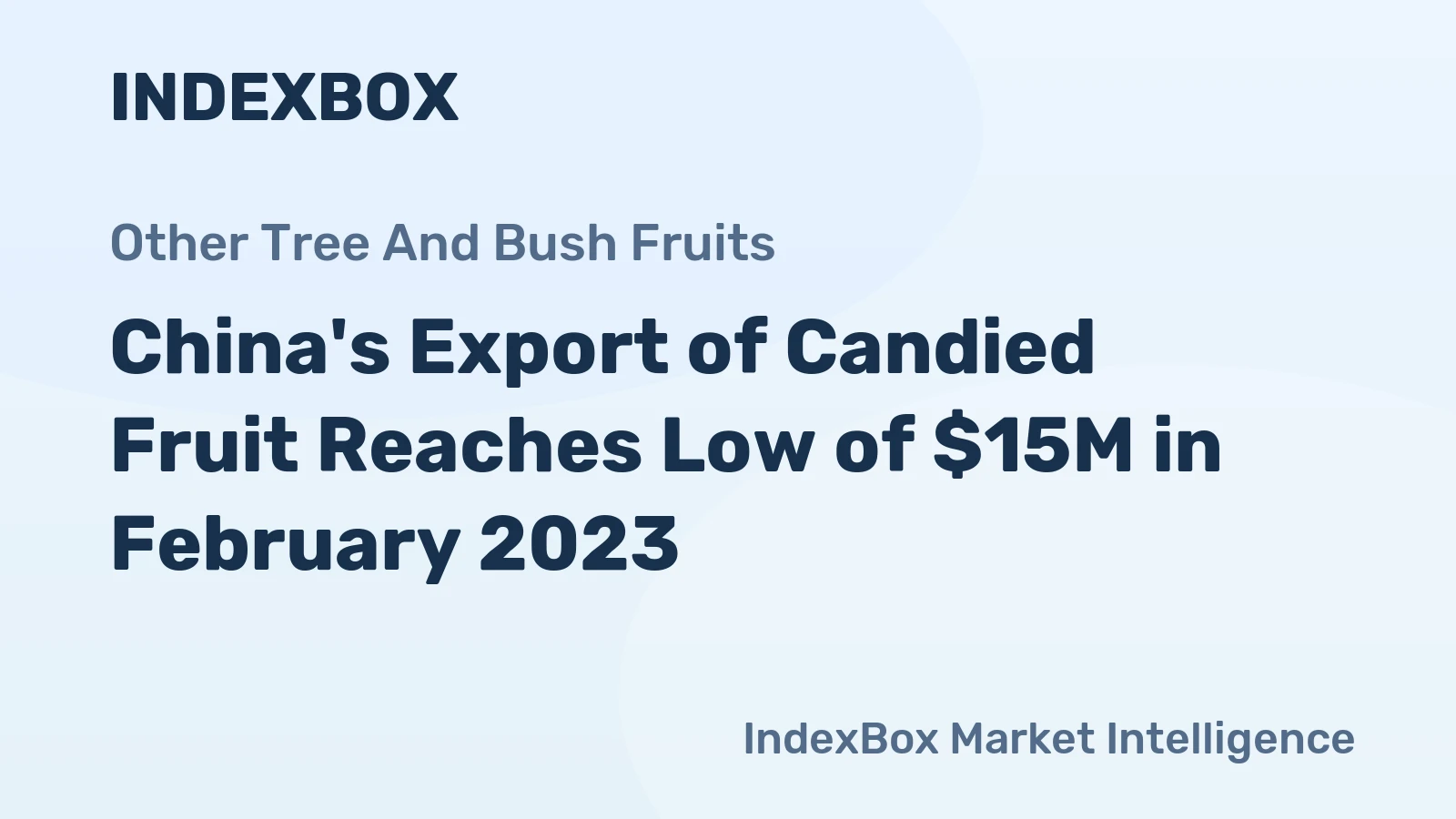 China's Export of Candied Fruit Reaches Low of $15M in February 2023