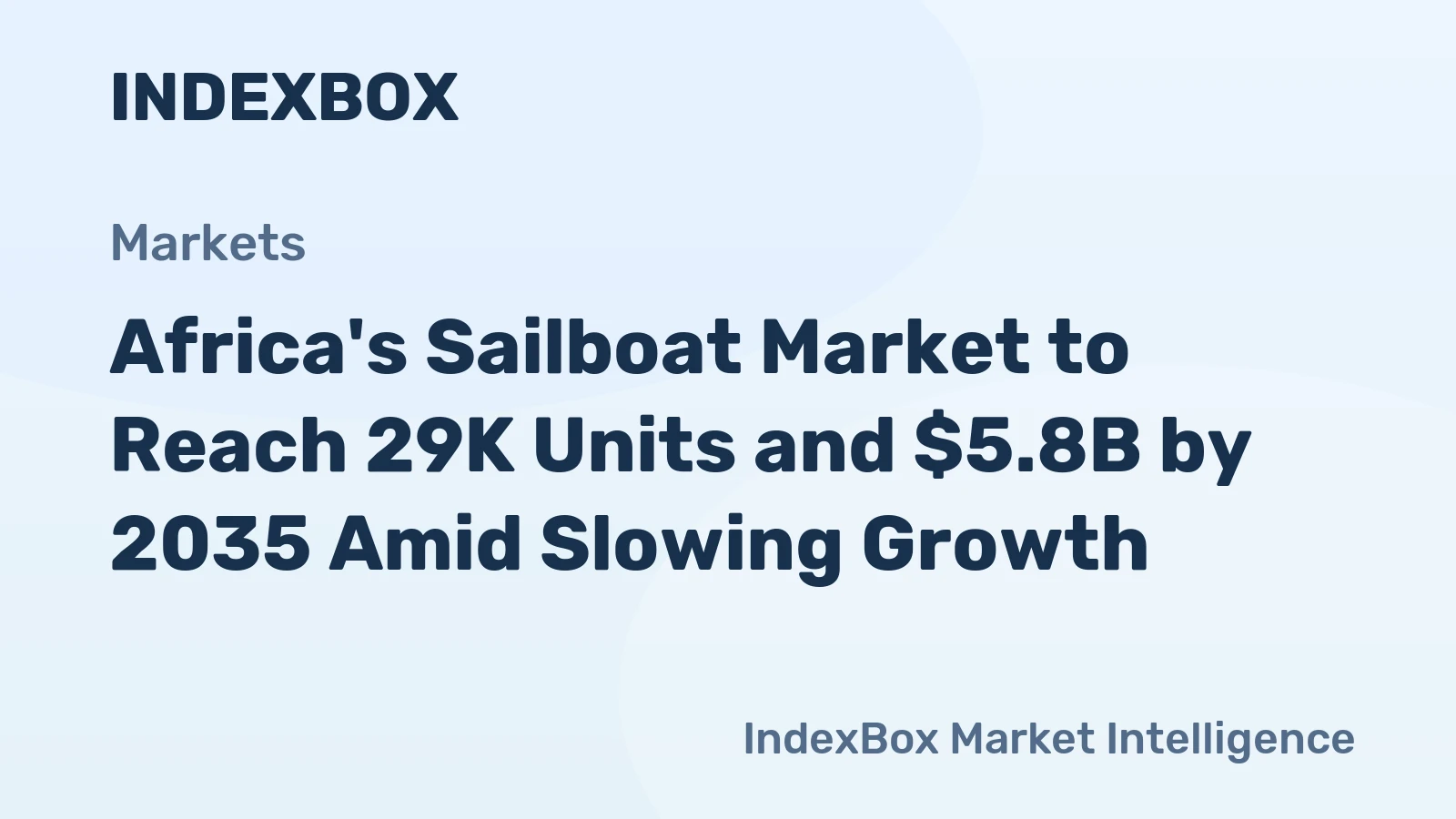 Africa's Sailboat Market to Reach 29K Units and $5.8B by 2035 Amid Slowing Growth