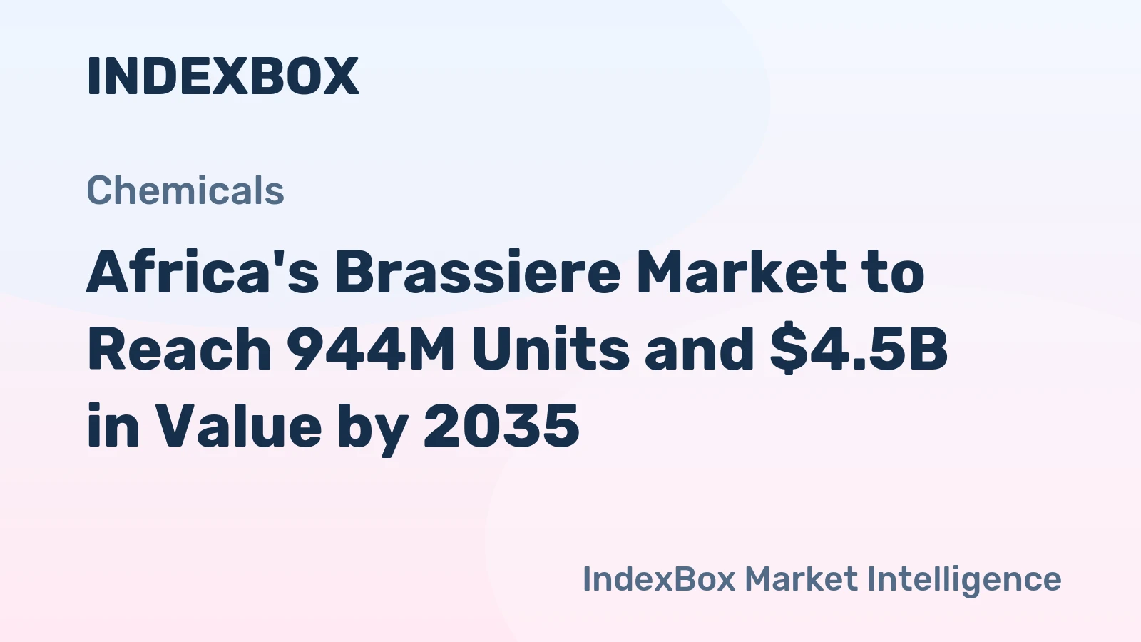Africa's Brassiere Market to Reach 944M Units and $4.5B in Value by 2035