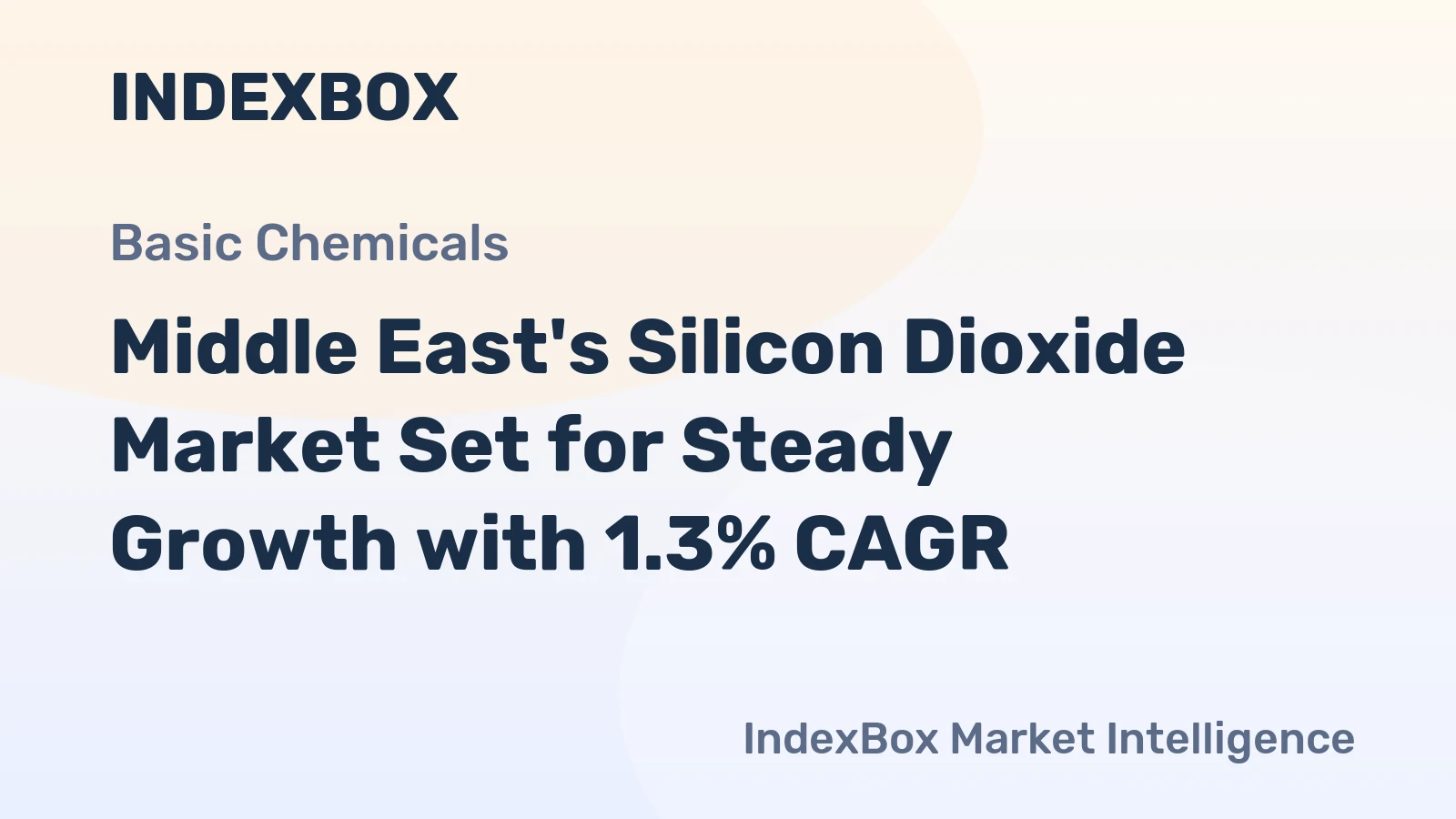 Middle East's Silicon Dioxide Market Set for Steady Growth with 1.3% CAGR