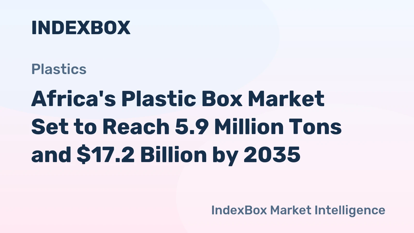 Africa's Plastic Box Market Set to Reach 5.9 Million Tons and $17.2 Billion by 2035