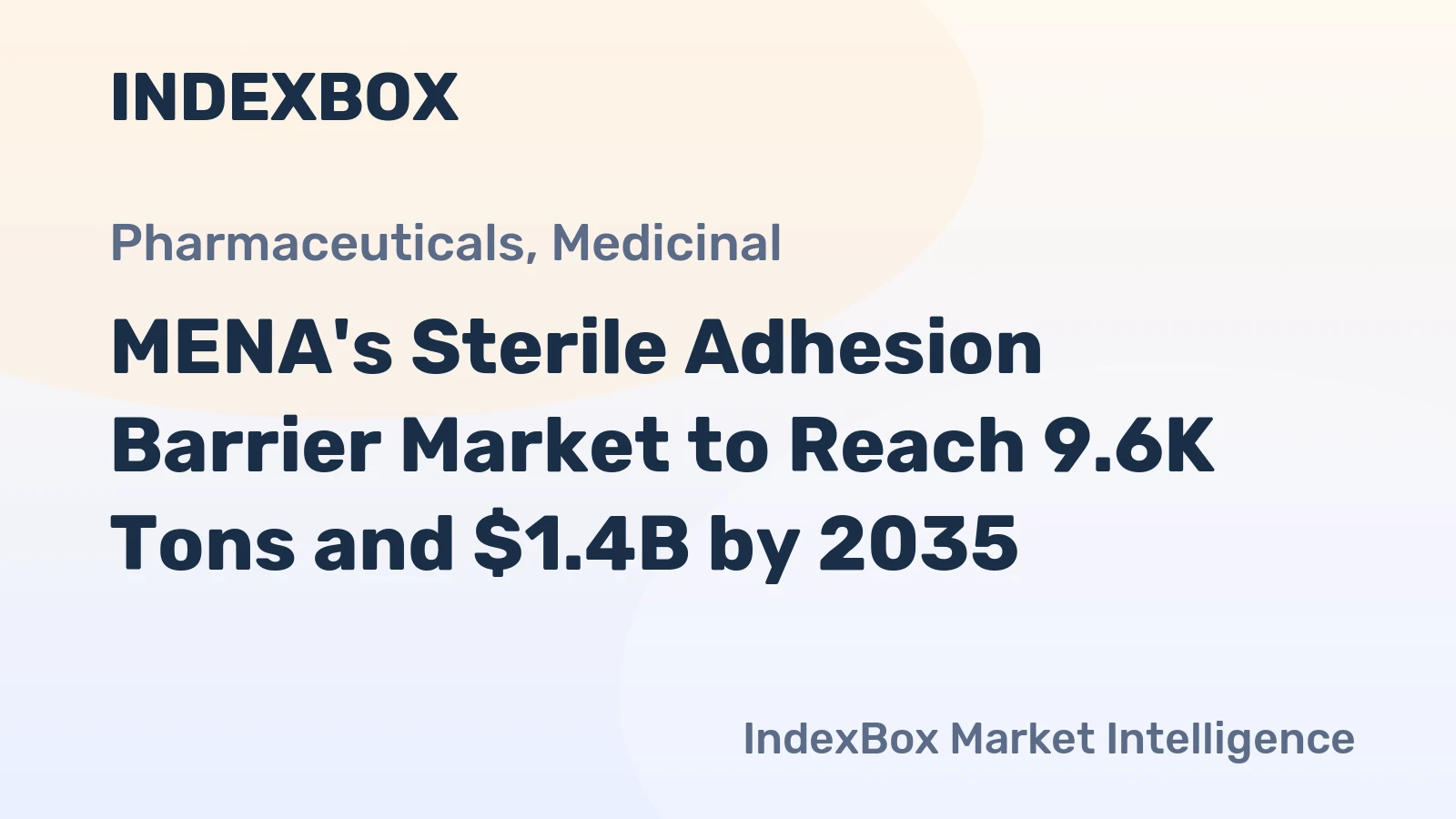 MENA's Sterile Adhesion Barrier Market to Reach 9.6K Tons and $1.4B by 2035