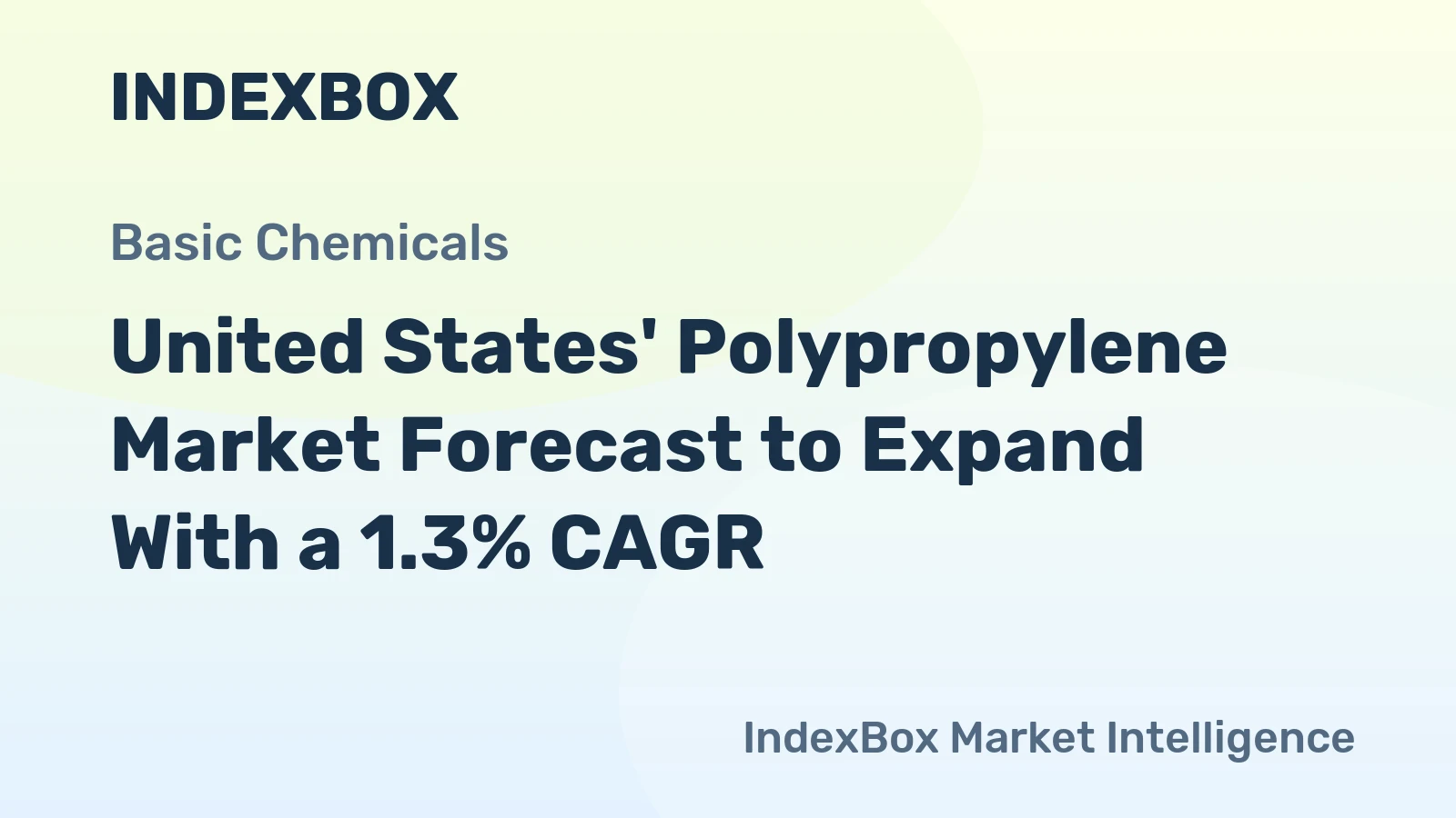 United States' Polypropylene Market Forecast to Expand With a 1.3% CAGR