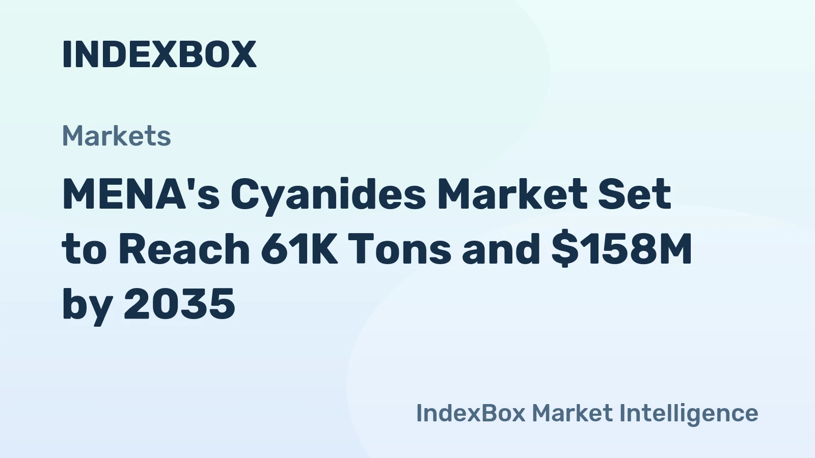MENA's Cyanides Market Set to Reach 61K Tons and $158M by 2035