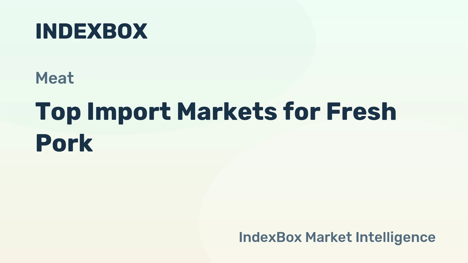 Top Import Markets for Fresh Pork