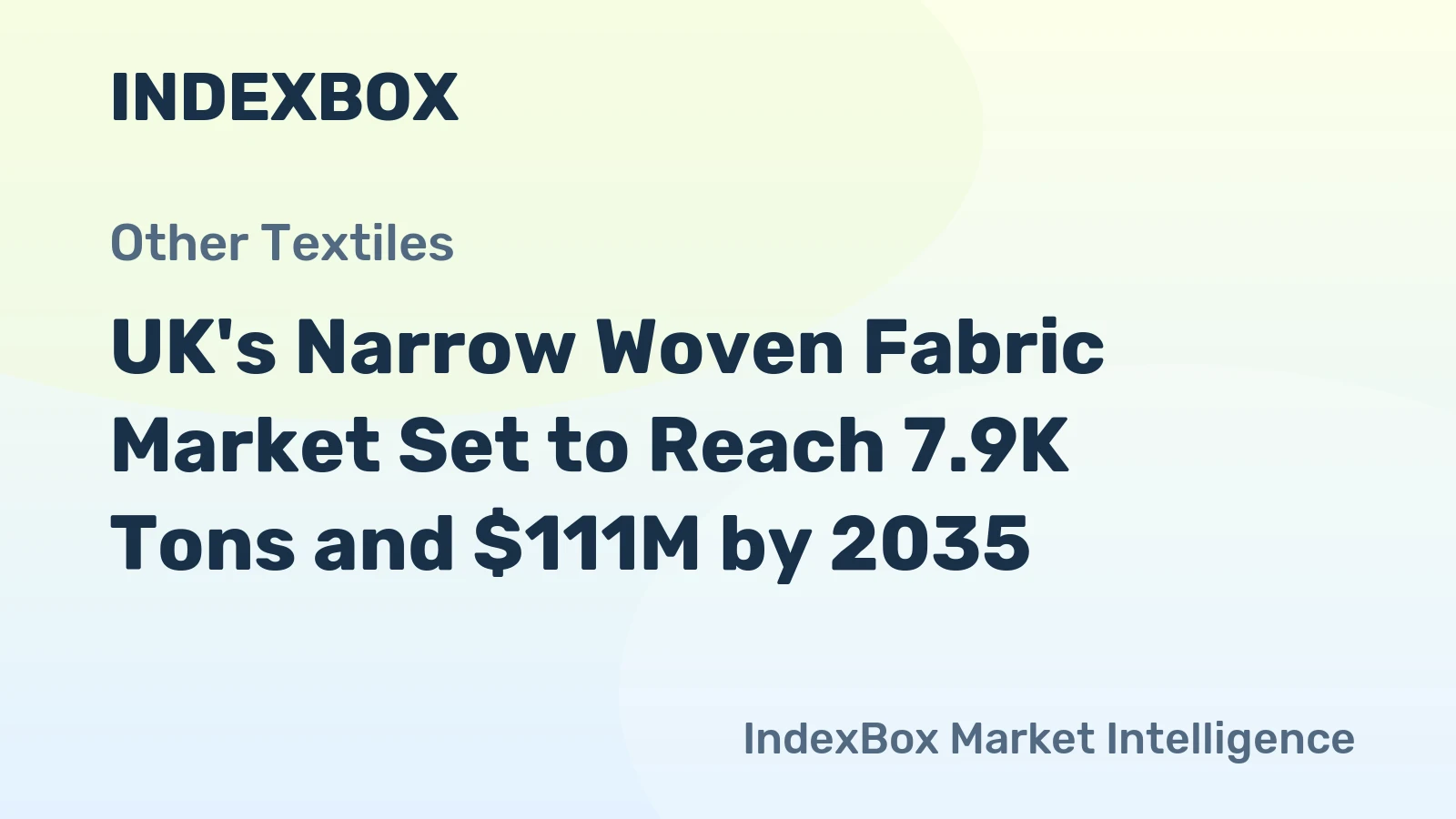 UK's Narrow Woven Fabric Market Set to Reach 7.9K Tons and $111M by 2035