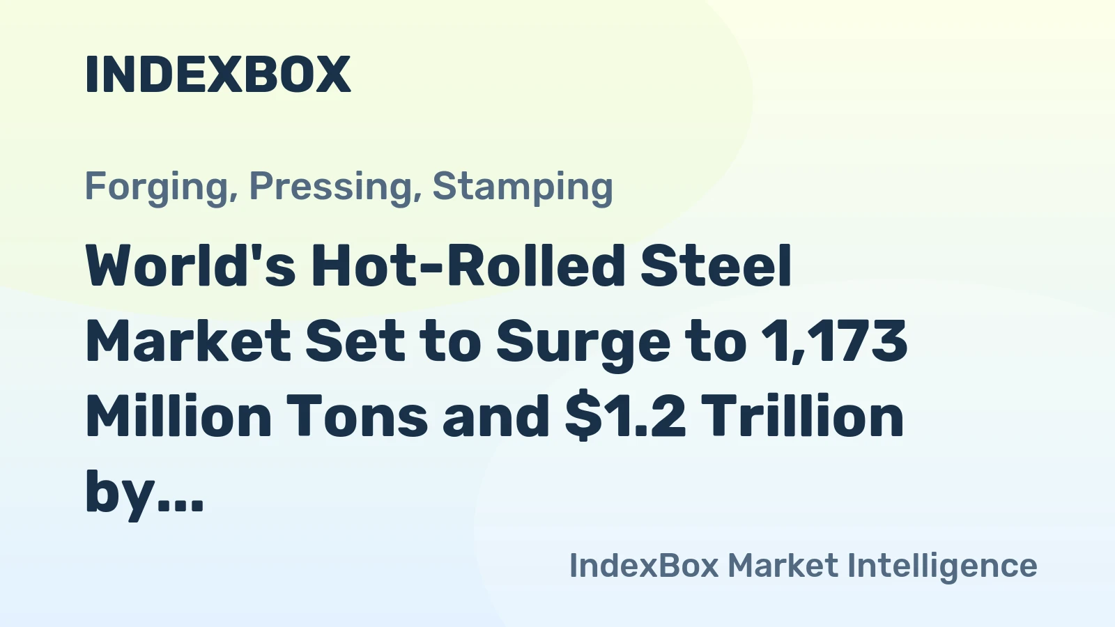 World's Hot-Rolled Steel Market Set to Surge to 1,173 Million Tons and $1.2 Trillion by 2035