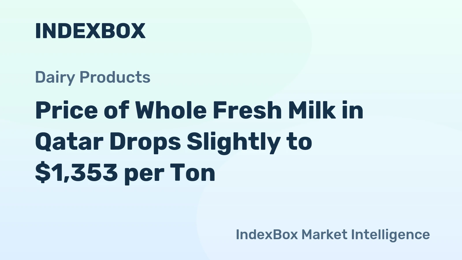 Price of Whole Fresh Milk in Qatar Drops Slightly to $1,353 per Ton