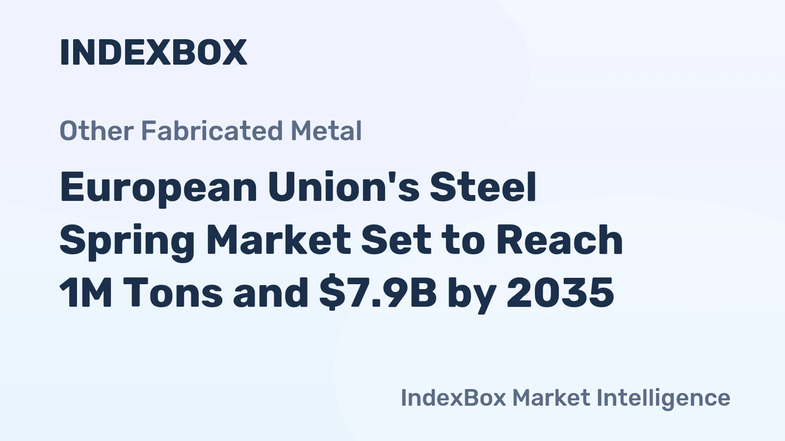 European Union's Steel Spring Market Set to Reach 1M Tons and $7.9B by 2035