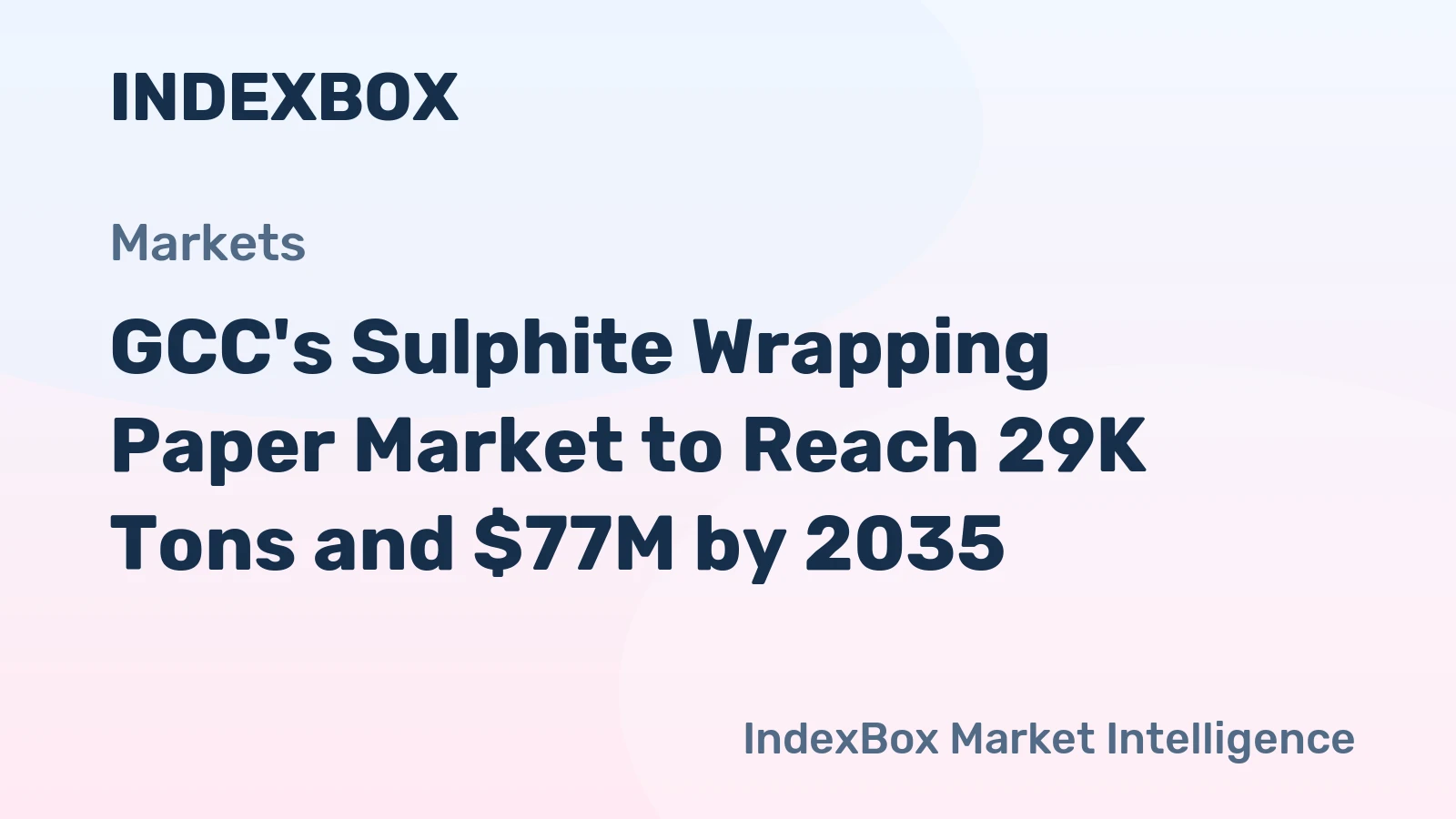 GCC's Sulphite Wrapping Paper Market to Reach 29K Tons and $77M by 2035