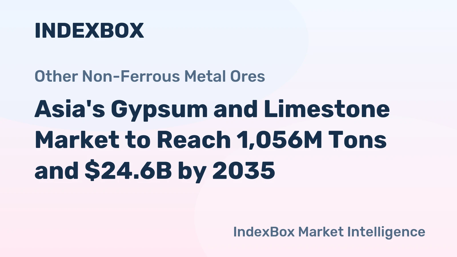 Asia's Gypsum and Limestone Market to Reach 1,056M Tons and $24.6B by 2035