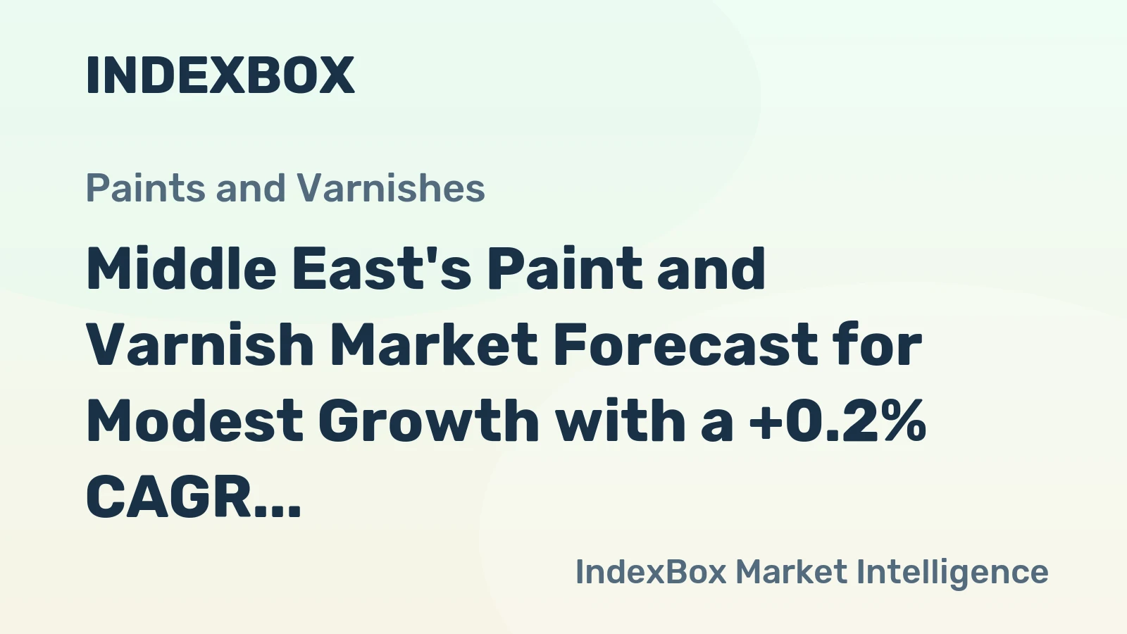 Middle East's Paint and Varnish Market Forecast for Modest Growth with a +0.2% CAGR