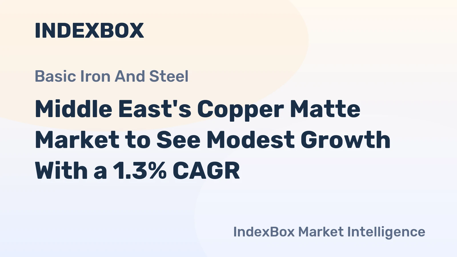 Middle East's Copper Matte Market to See Modest Growth With a 1.3% CAGR