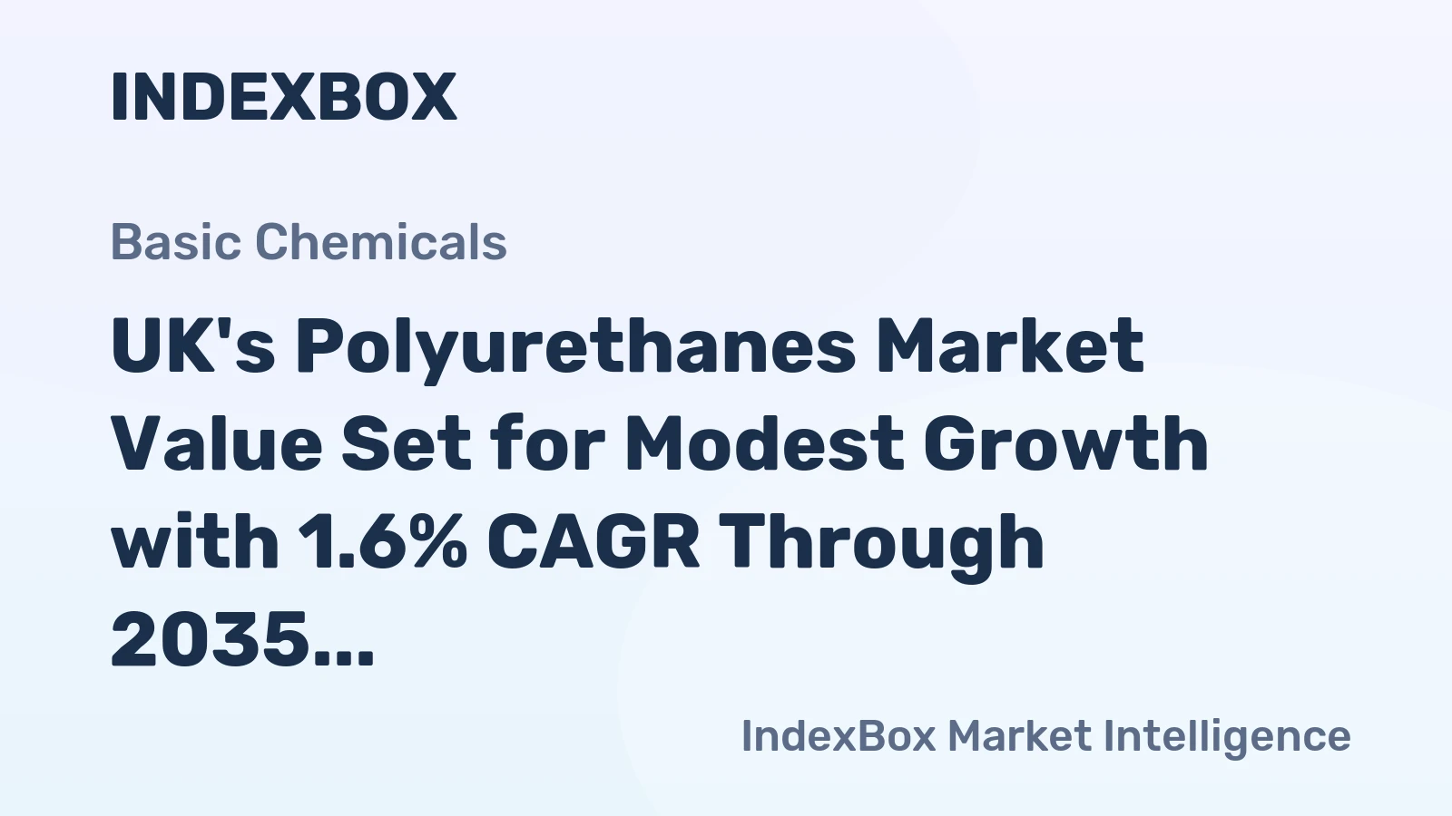 UK's Polyurethanes Market Value Set for Modest Growth with 1.6% CAGR Through 2035