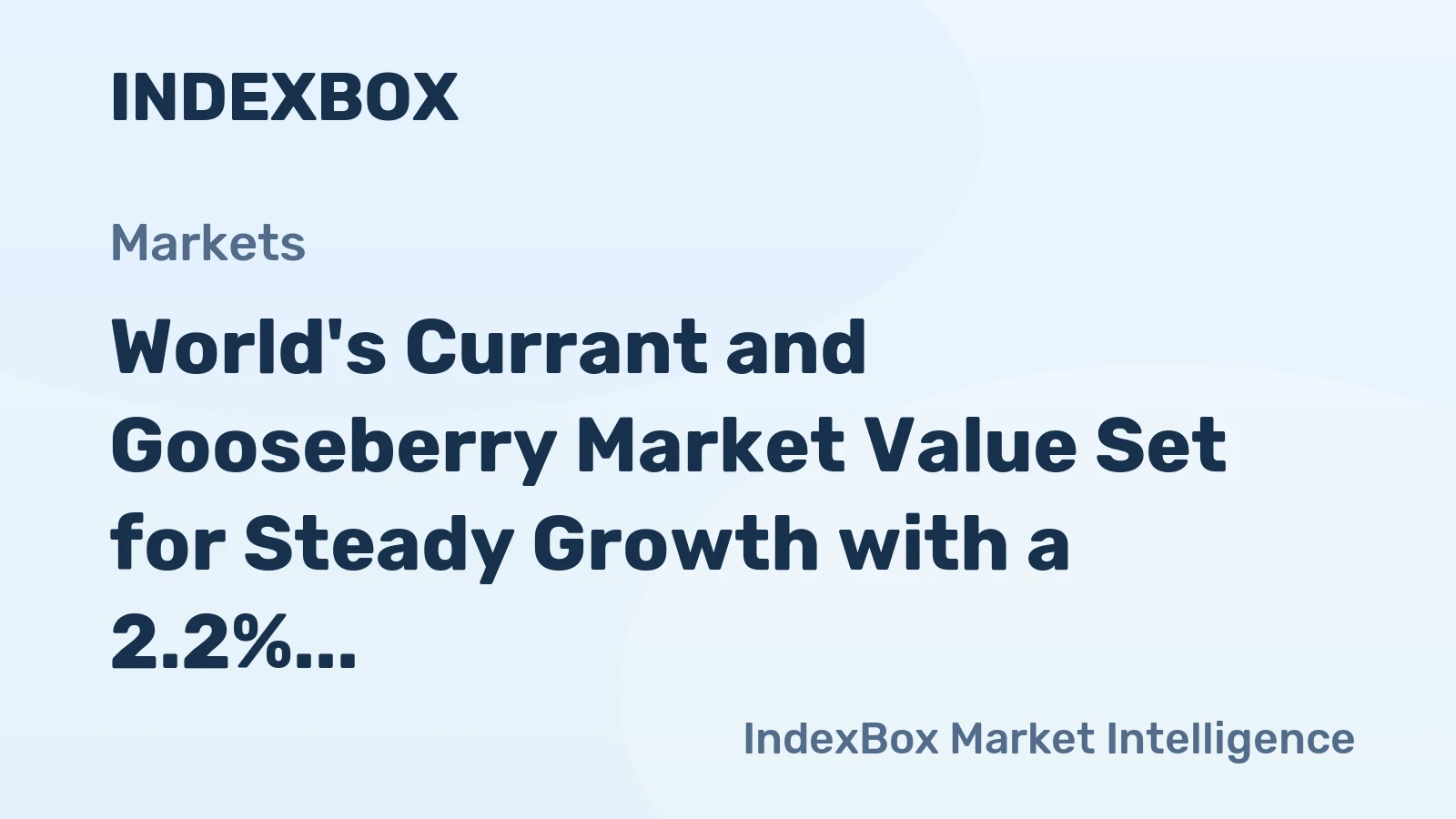 World's Currant and Gooseberry Market Value Set for Steady Growth with a 2.2% CAGR Through 2035