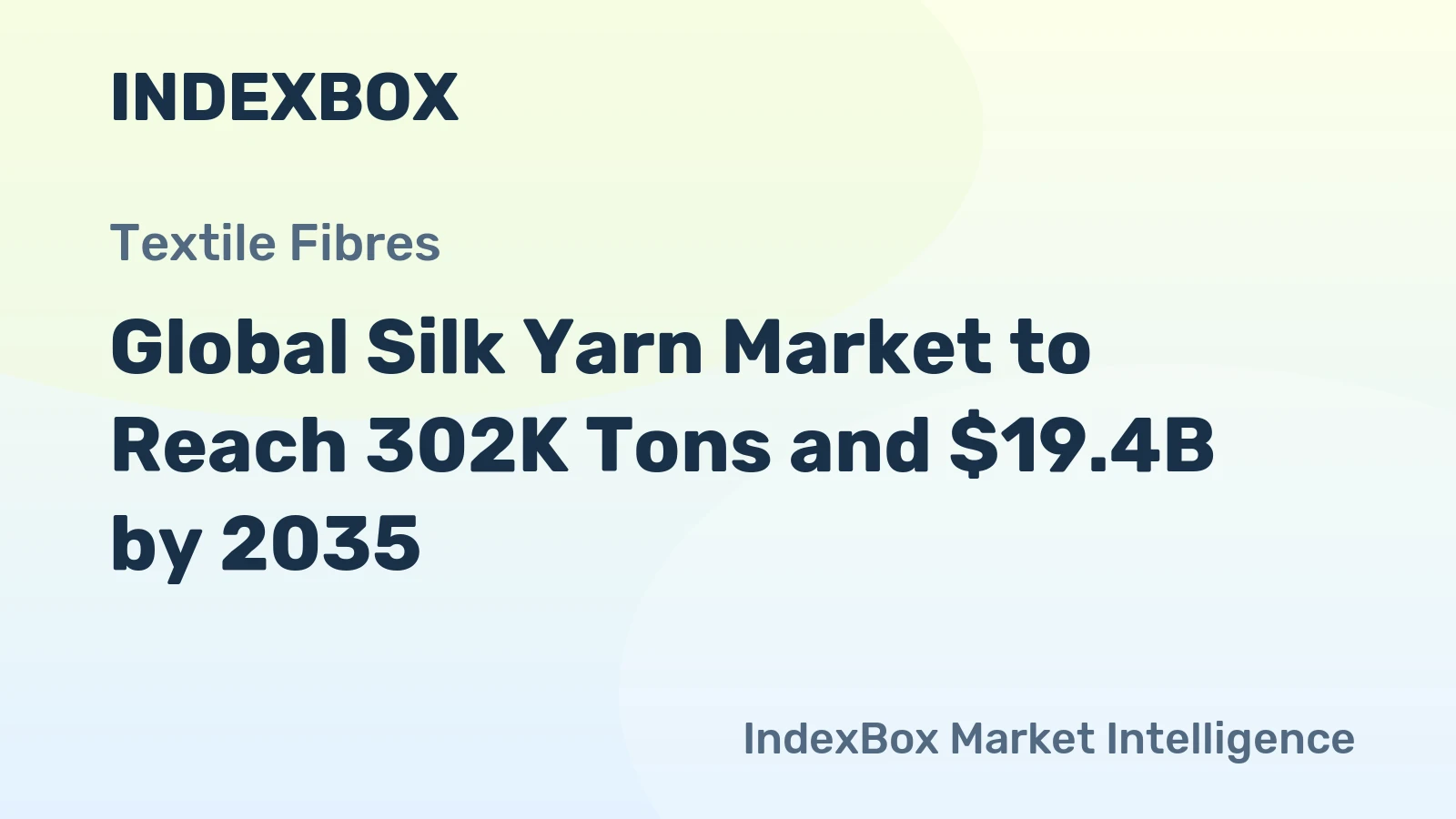 Global Silk Yarn Market to Reach 302K Tons and $19.4B by 2035