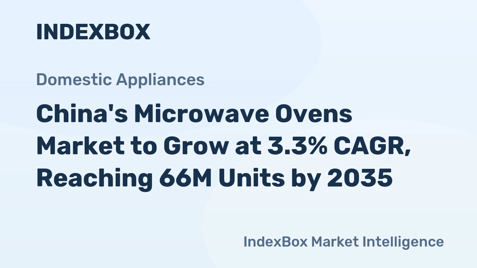 China's Microwave Ovens Market to Grow at 3.3% CAGR, Reaching 66M Units by 2035