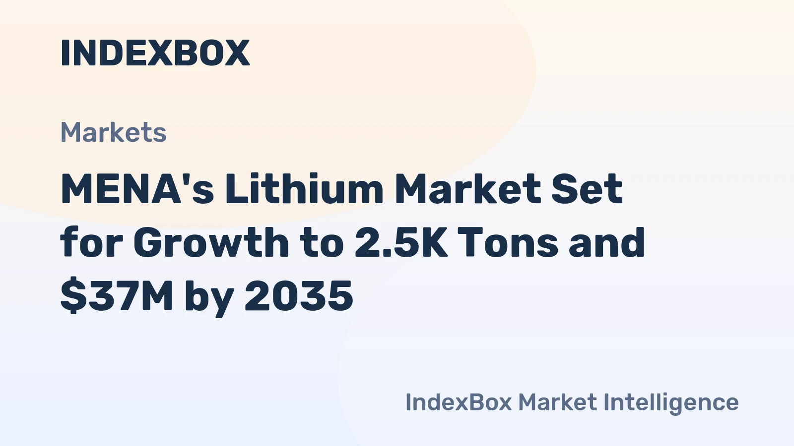 MENA's Lithium Market Set for Growth to 2.5K Tons and $37M by 2035