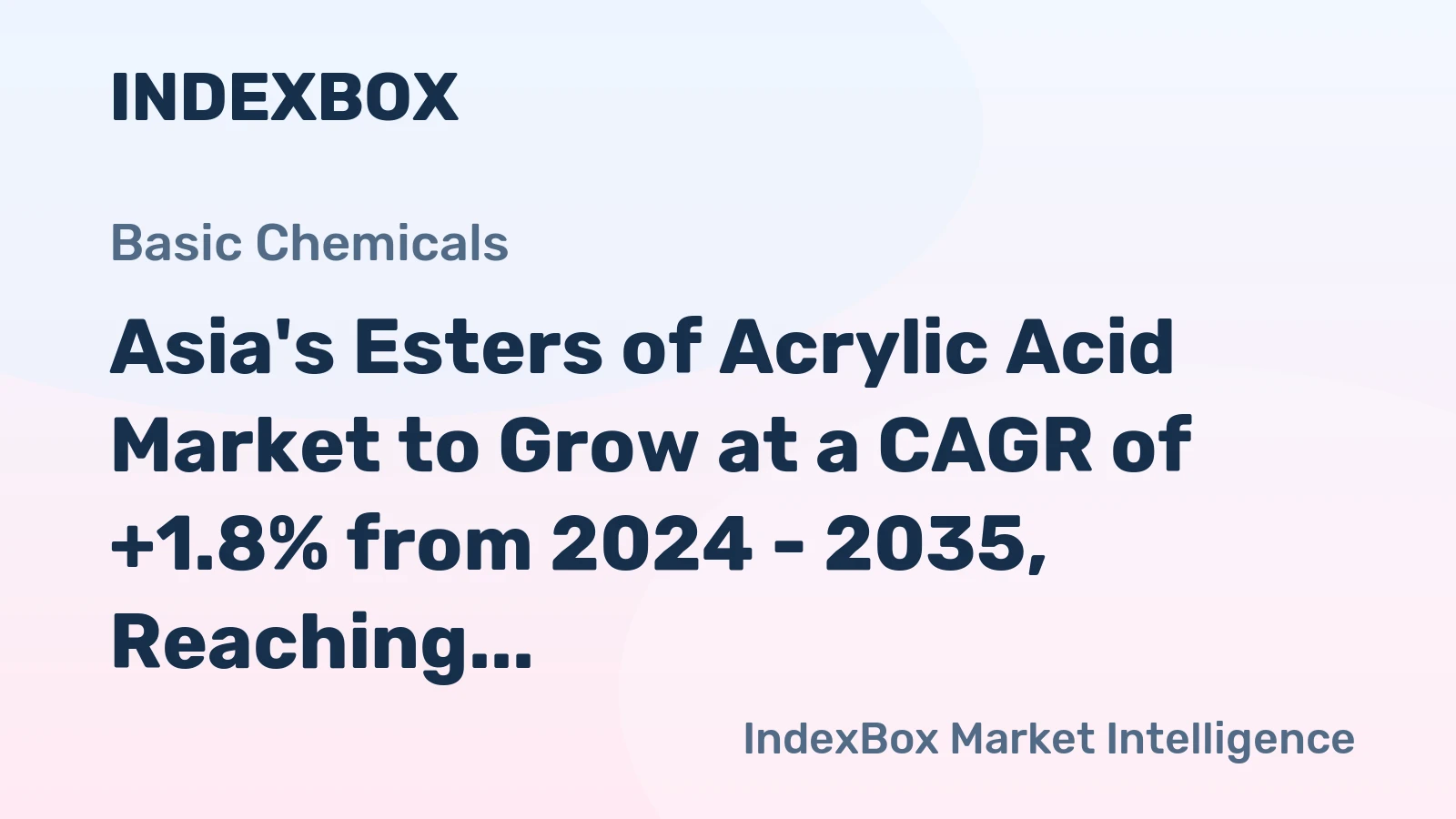 Asia's Esters of Acrylic Acid Market to Grow at a CAGR of +1.8% from 2024 - 2035, Reaching 6.7M Tons