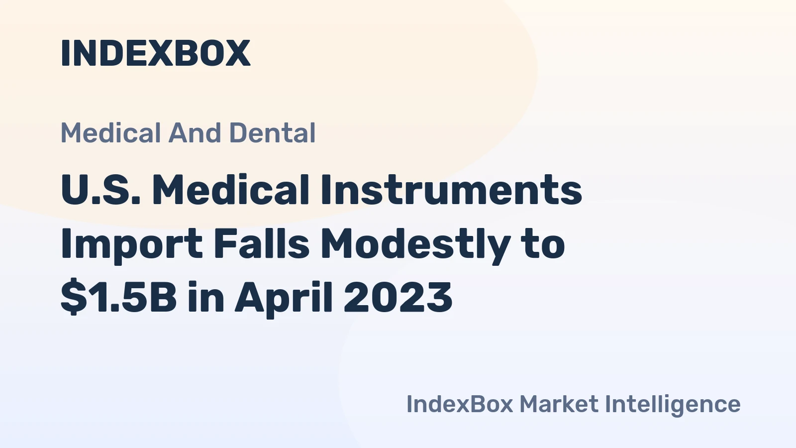 U.S. Medical Instruments Import Falls Modestly to $1.5B in April 2023