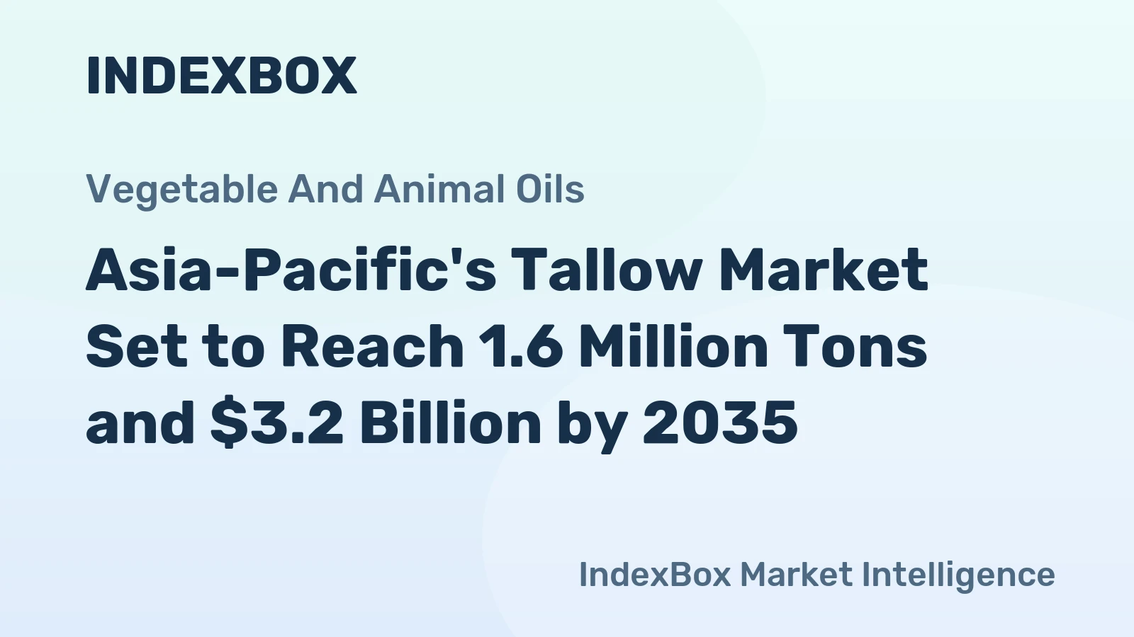 Asia-Pacific's Tallow Market Set to Reach 1.6 Million Tons and $3.2 Billion by 2035