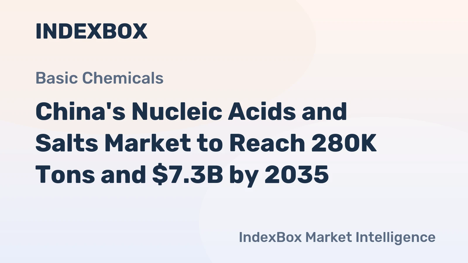 China's Nucleic Acids and Salts Market to Reach 280K Tons and $7.3B by 2035