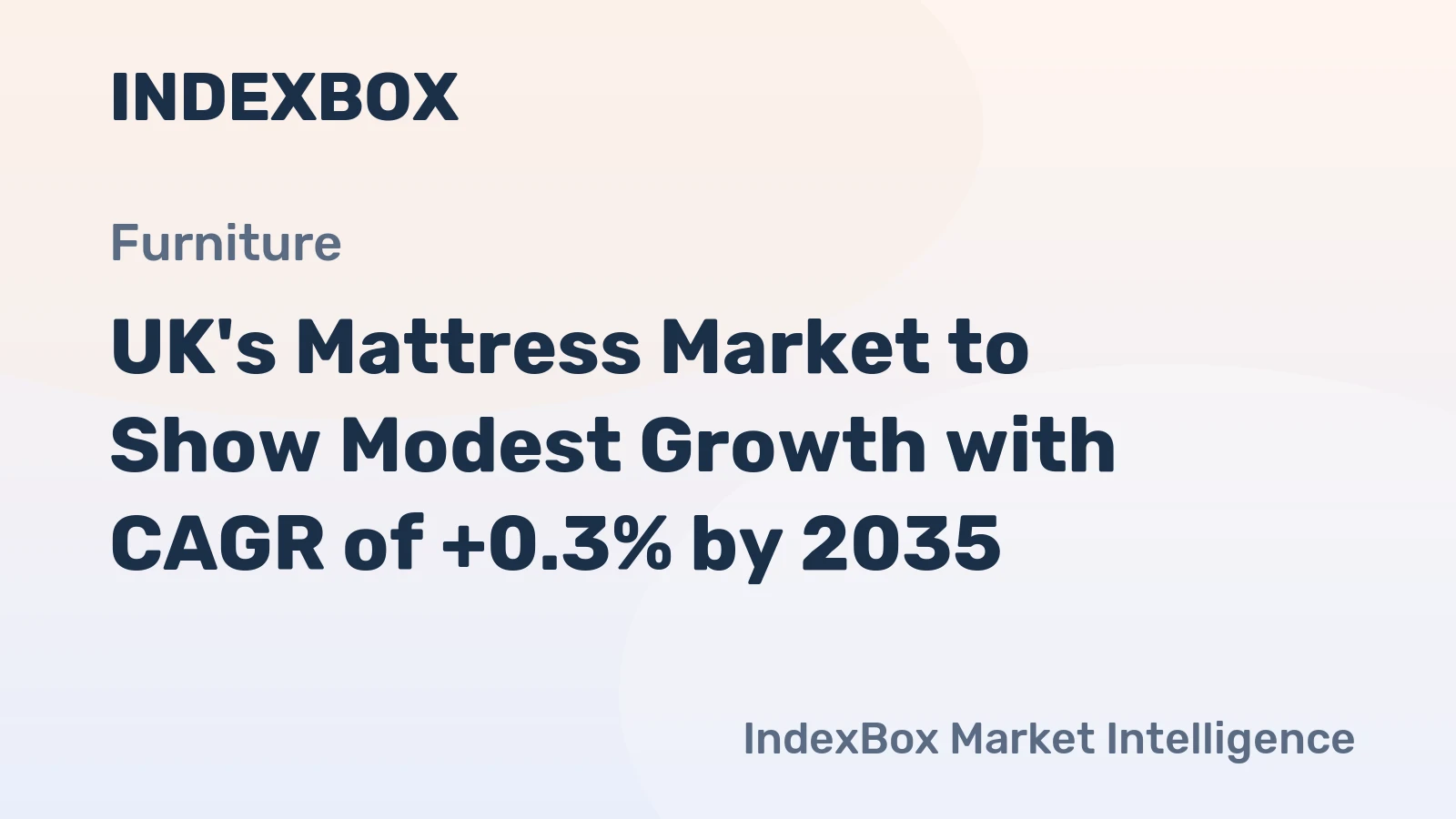 UK's Mattress Market to Show Modest Growth with CAGR of +0.3% by 2035