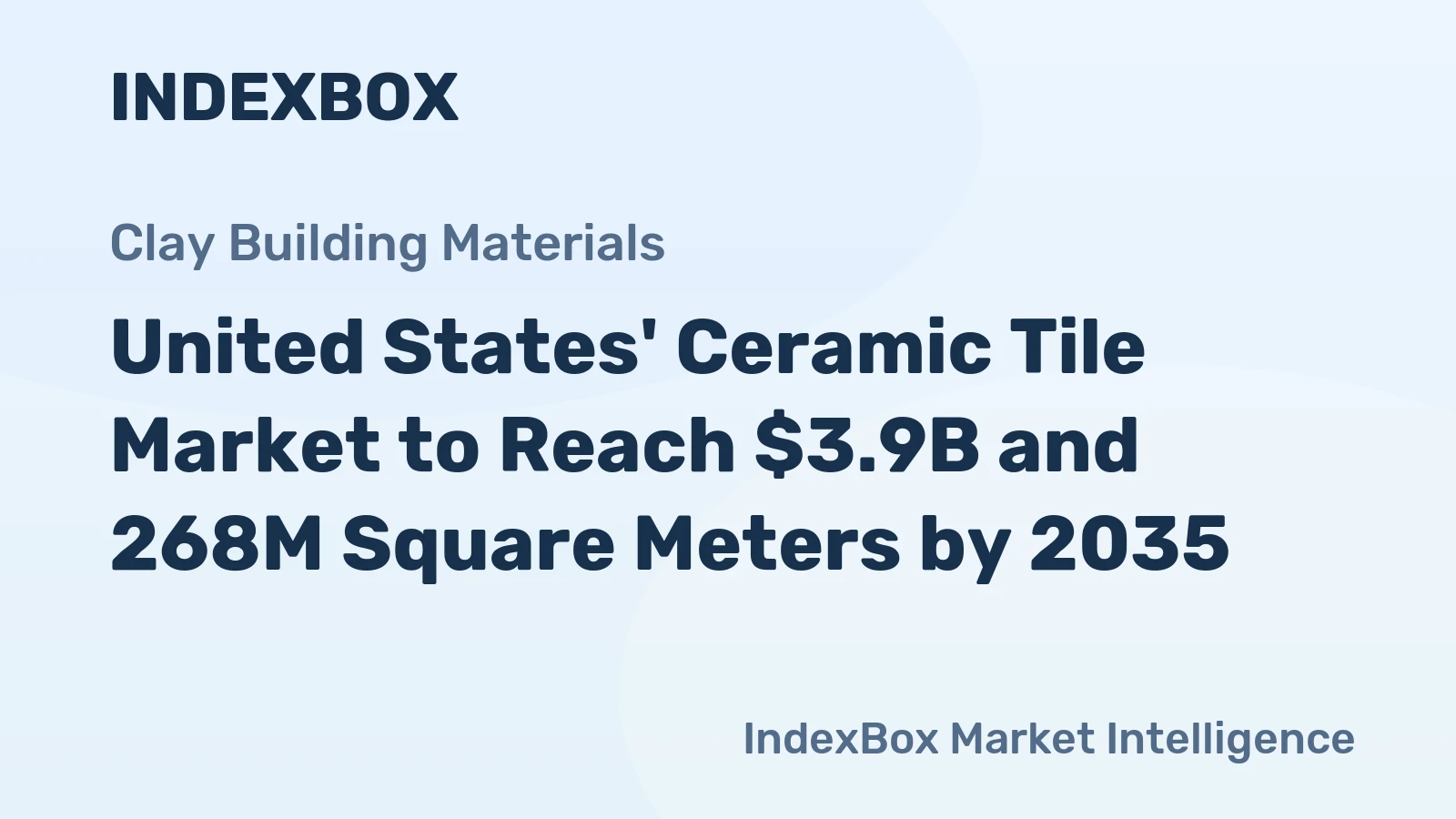 United States' Ceramic Tile Market to Reach $3.9B and 268M Square Meters by 2035