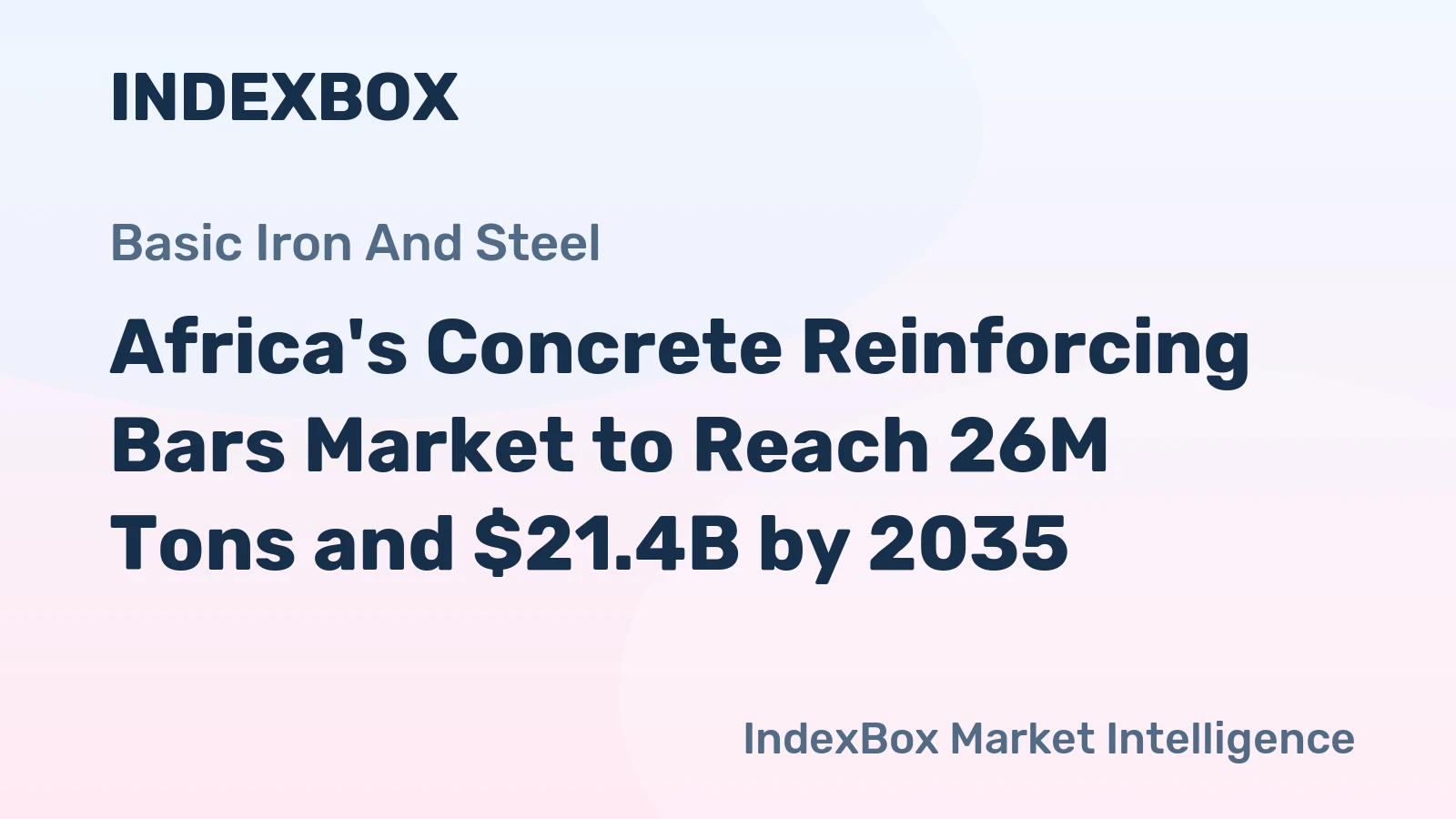 Africa's Concrete Reinforcing Bars Market to Reach 26M Tons and $21.4B by 2035