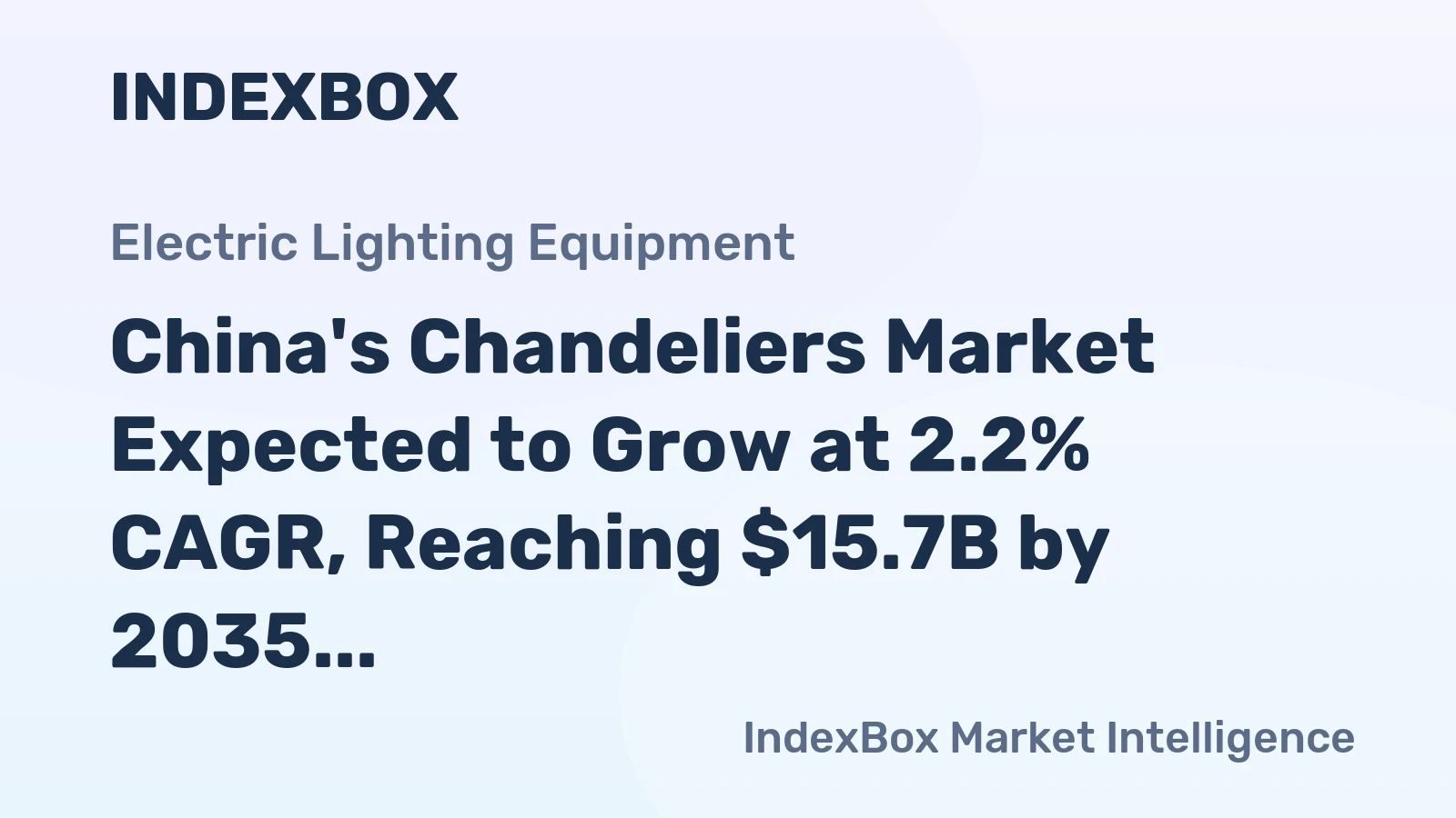 China's Chandeliers Market Expected to Grow at 2.2% CAGR, Reaching $15.7B by 2035