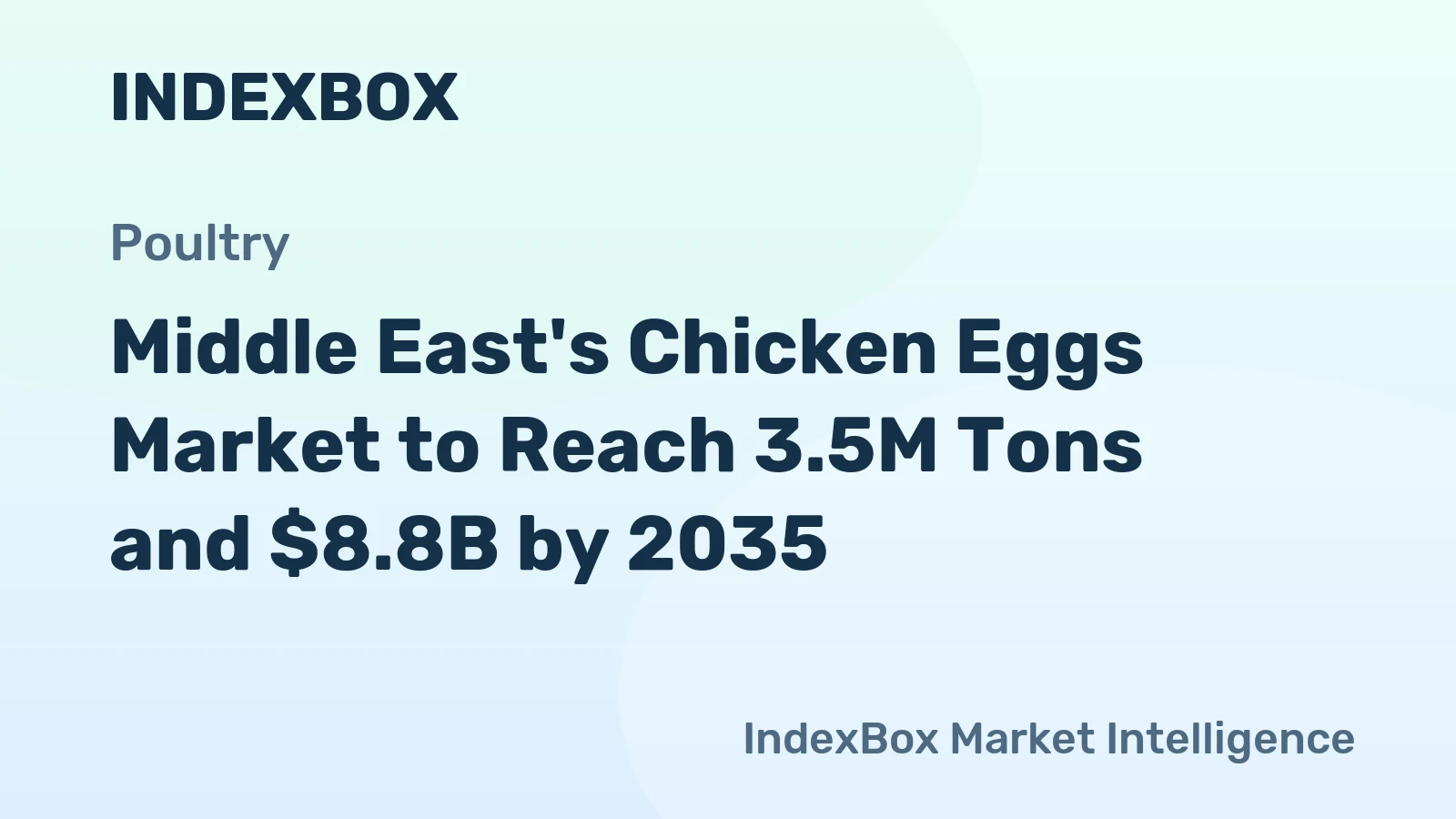 Middle East's Chicken Eggs Market to Reach 3.5M Tons and $8.8B by 2035