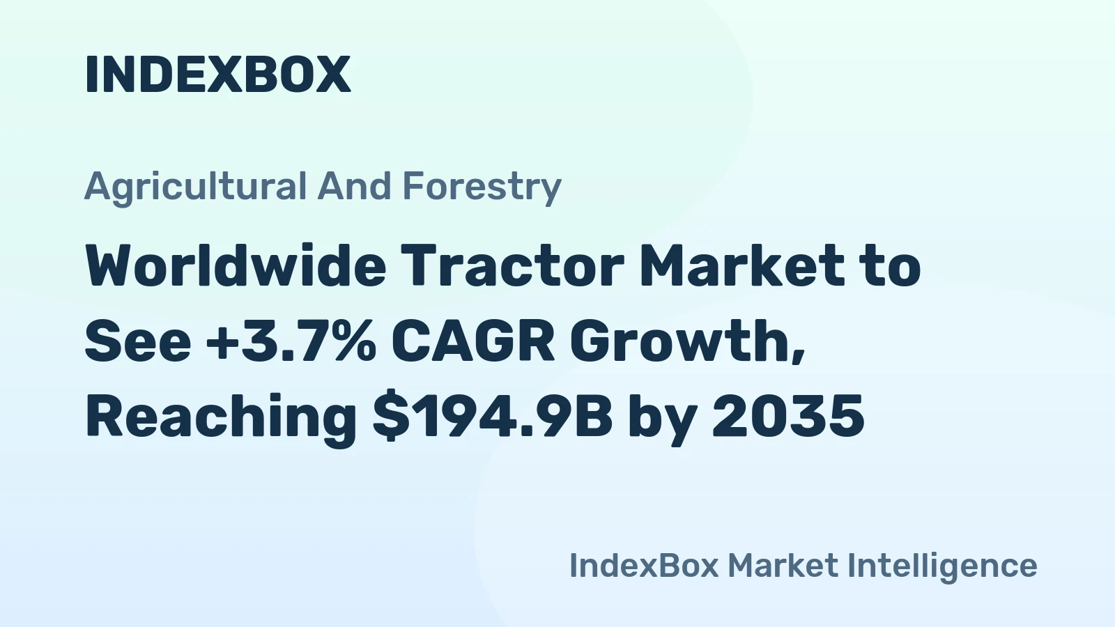 Worldwide Tractor Market to See +3.7% CAGR Growth, Reaching $194.9B by 2035