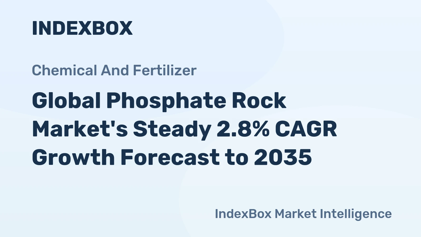 Global Phosphate Rock Market's Steady 2.8% CAGR Growth Forecast to 2035