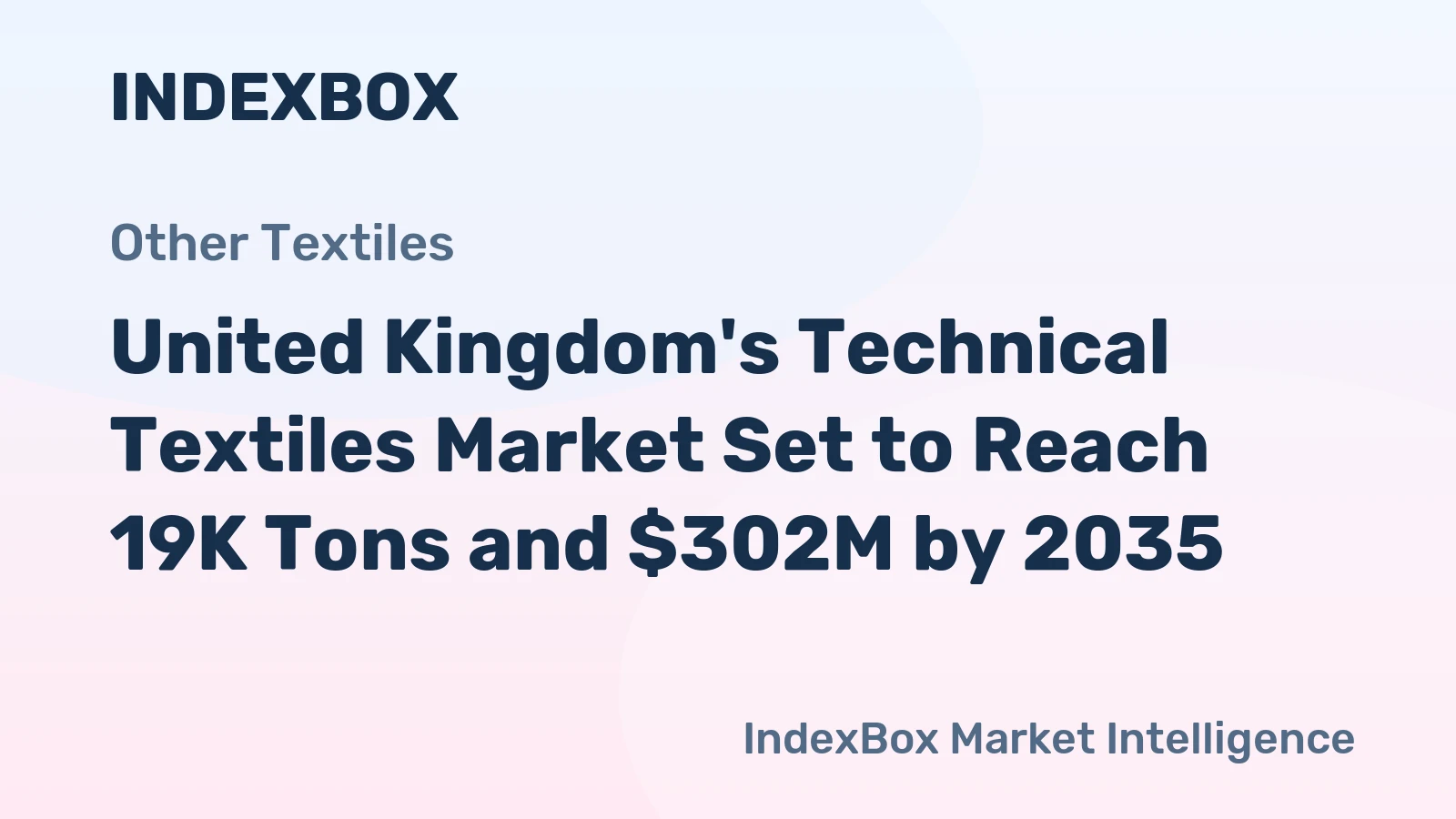 United Kingdom's Technical Textiles Market Set to Reach 19K Tons and $302M by 2035