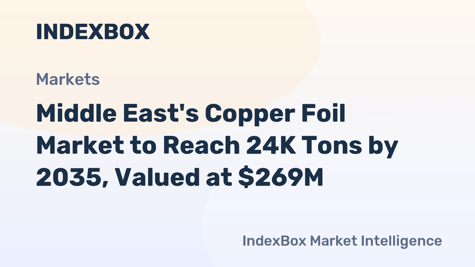 Middle East's Copper Foil Market to Reach 24K Tons by 2035, Valued at $269M