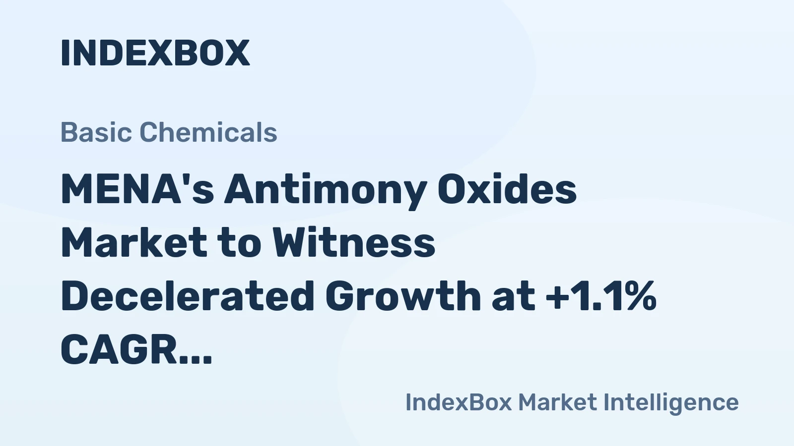 MENA's Antimony Oxides Market to Witness Decelerated Growth at +1.1% CAGR Over Next Decade, Reaching $50M Value by 2035
