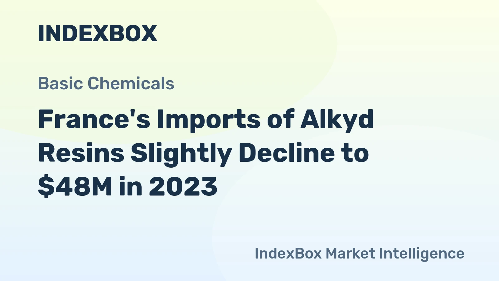 France's Imports of Alkyd Resins Slightly Decline to $48M in 2023