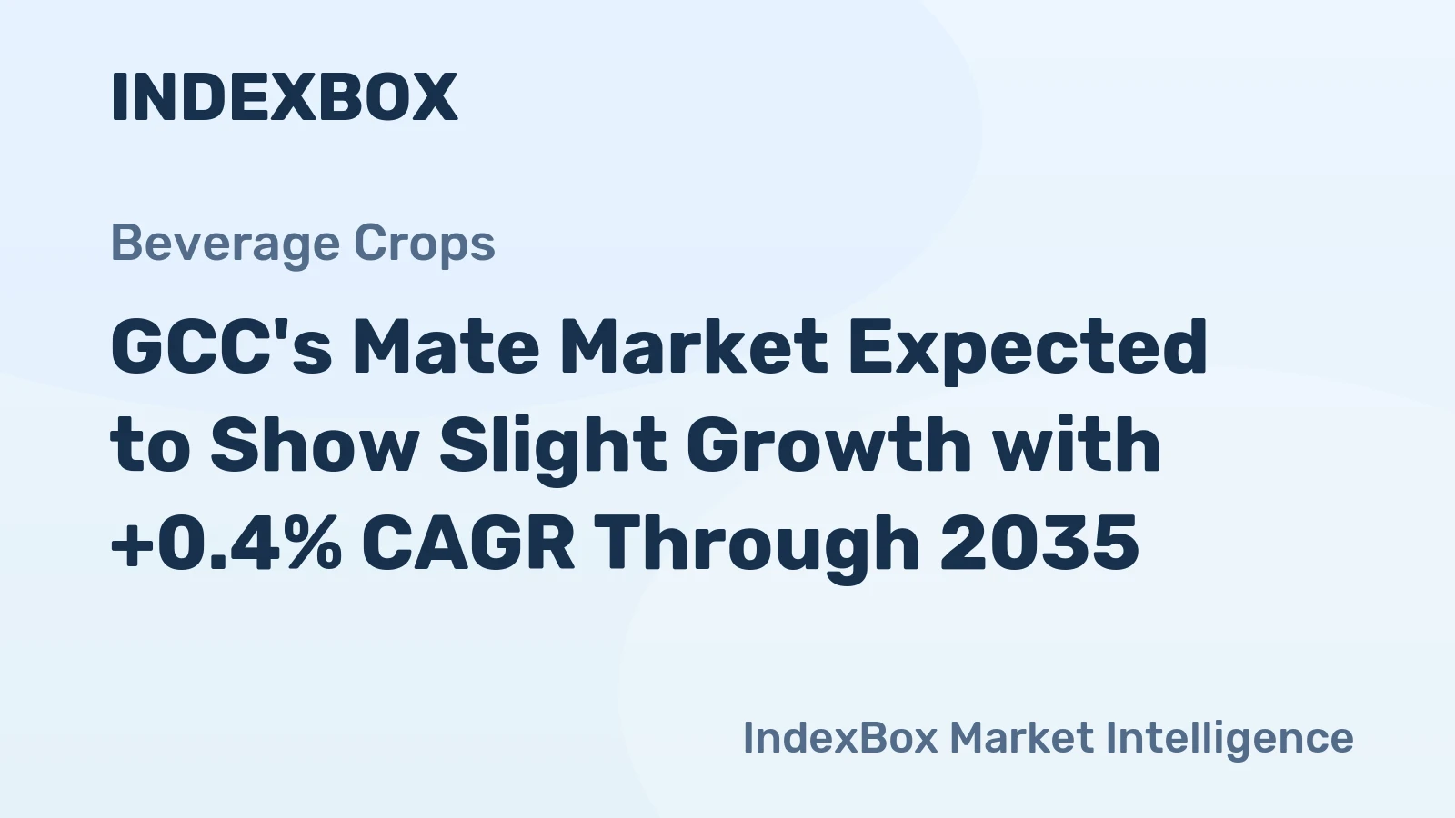 GCC's Mate Market Expected to Show Slight Growth with +0.4% CAGR Through 2035