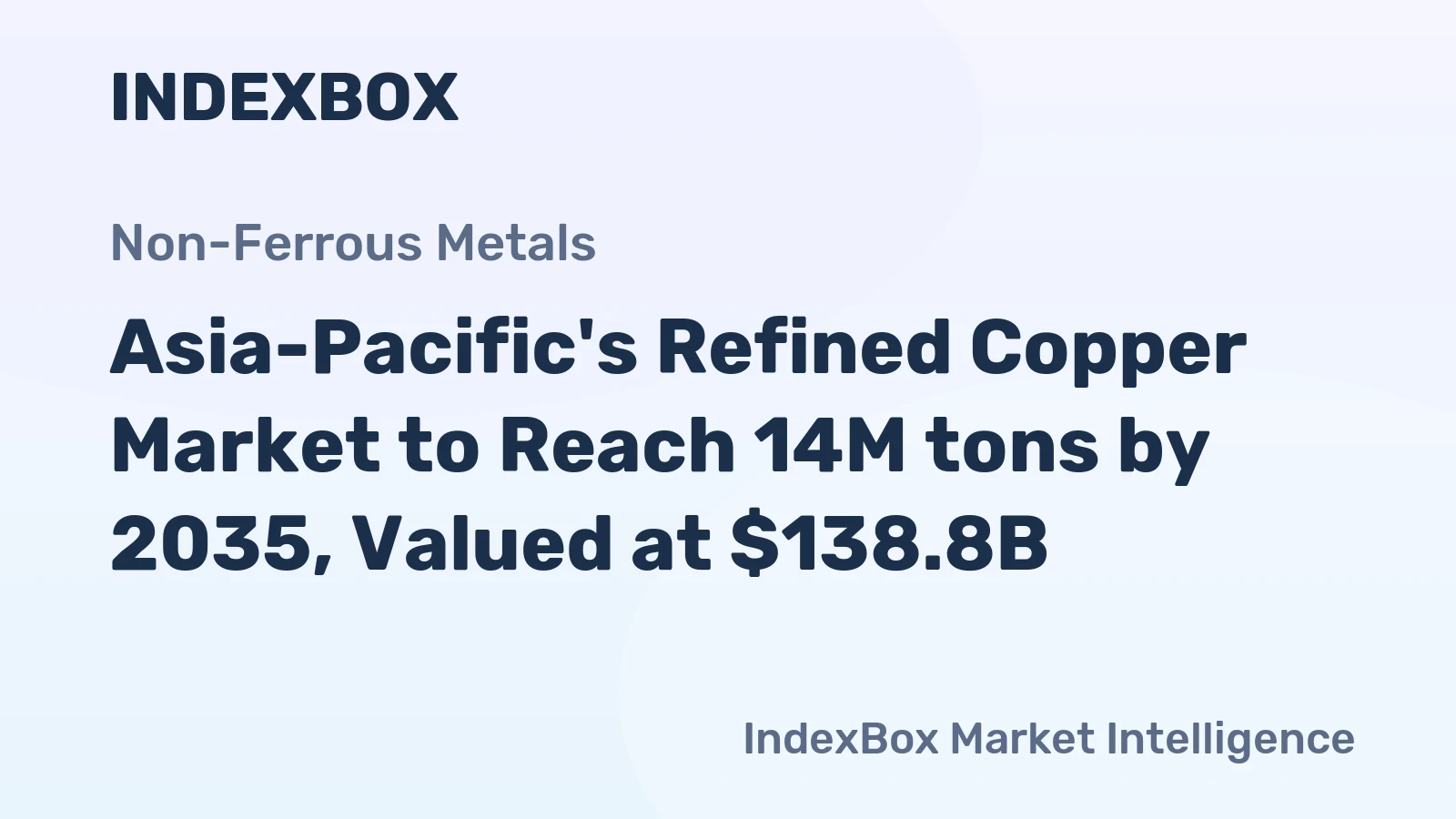 Asia-Pacific's Refined Copper Market to Reach 14M tons by 2035, Valued at $138.8B